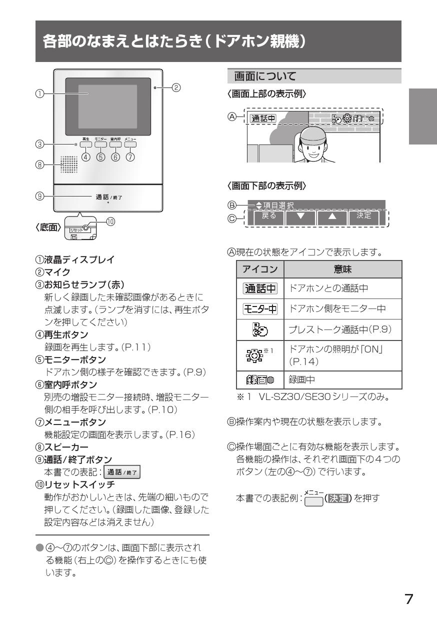 パナソニック VL-SE30XL取扱説明書 商品図面 施工説明書 | 通販 プロストア ダイレクト