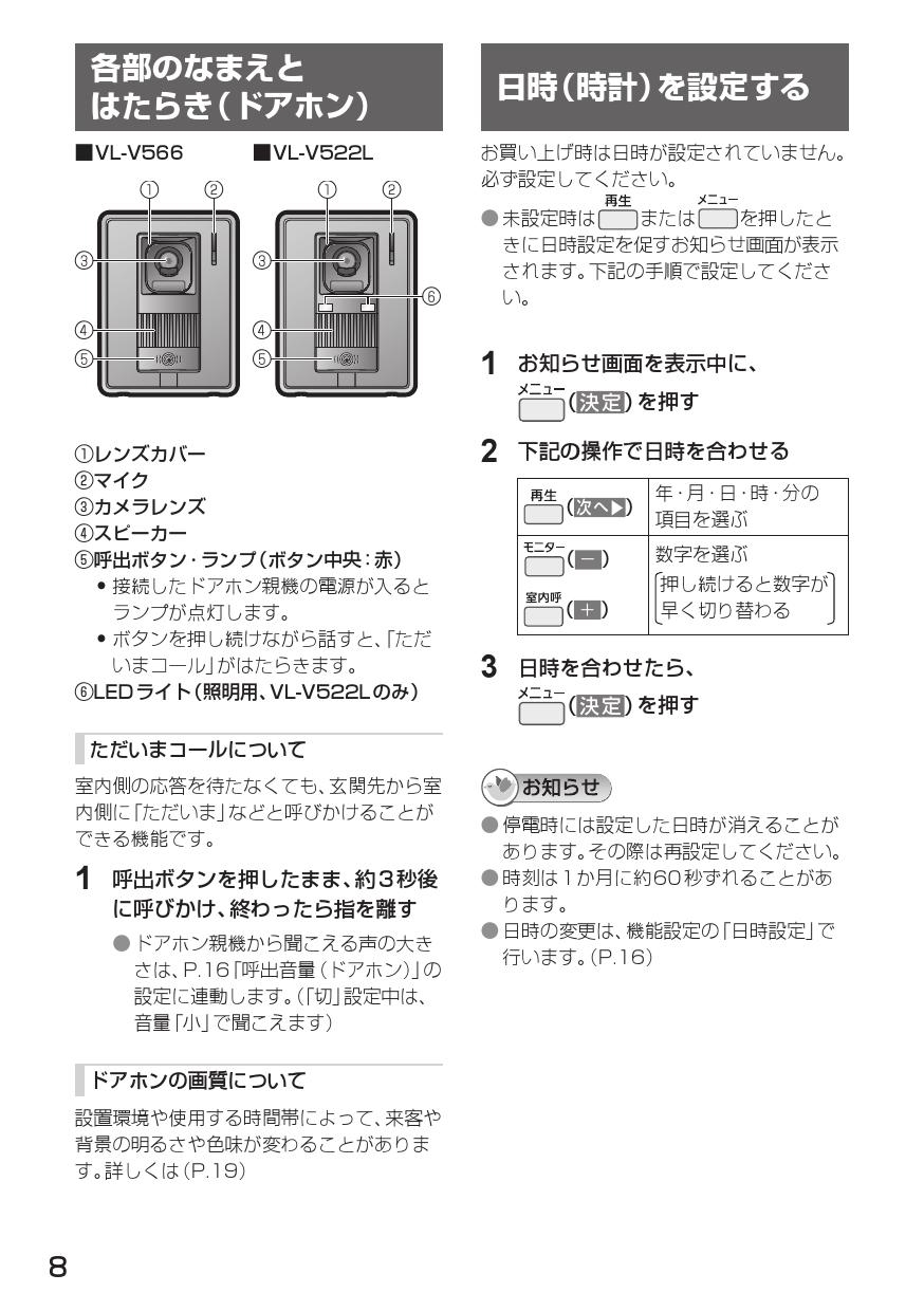 パナソニック VL-SE30XL取扱説明書 商品図面 施工説明書 | 通販 プロストア ダイレクト