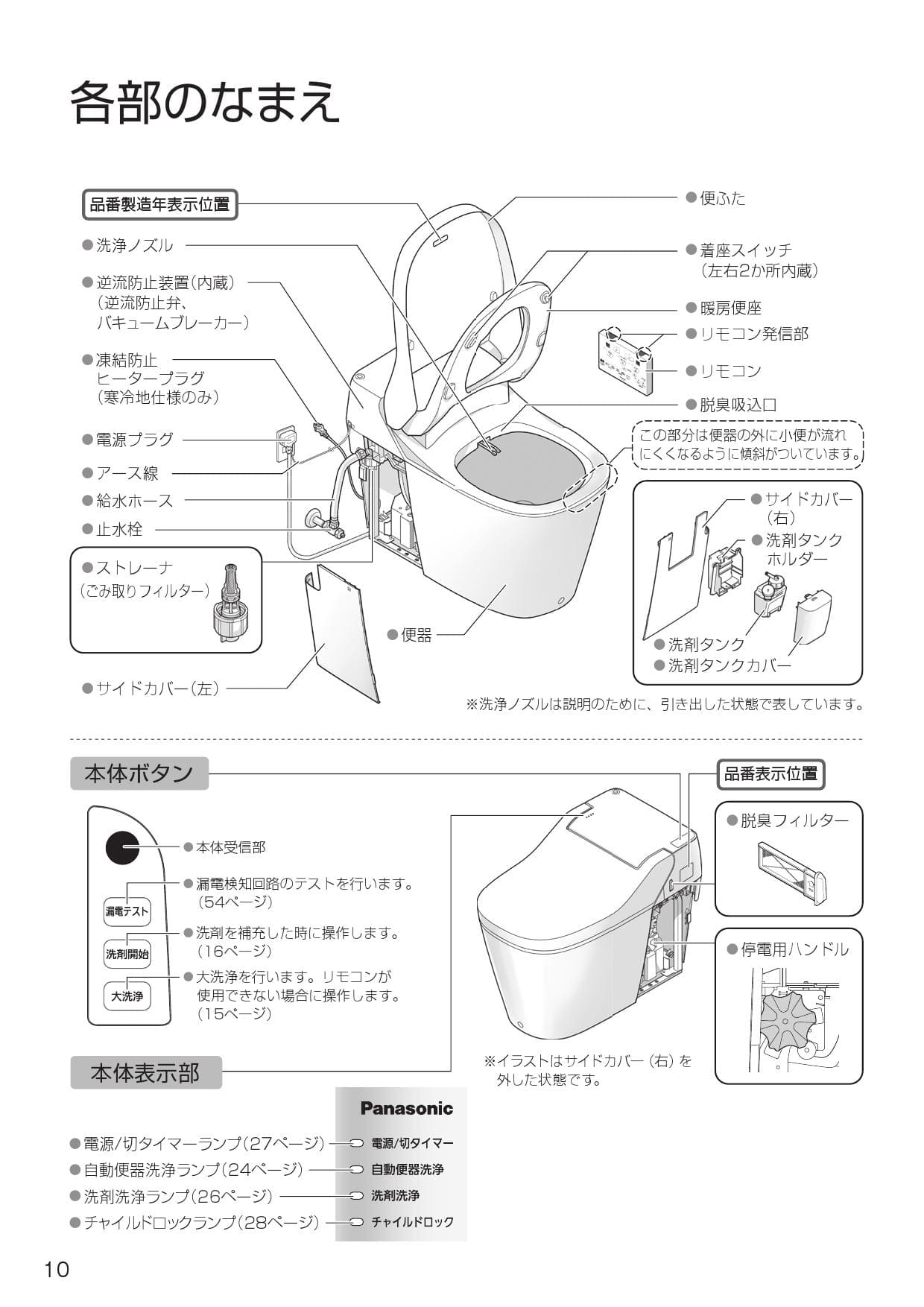パナソニック XCH1401WS取扱説明書 商品図面 施工説明書 | 通販 プロストア ダイレクト