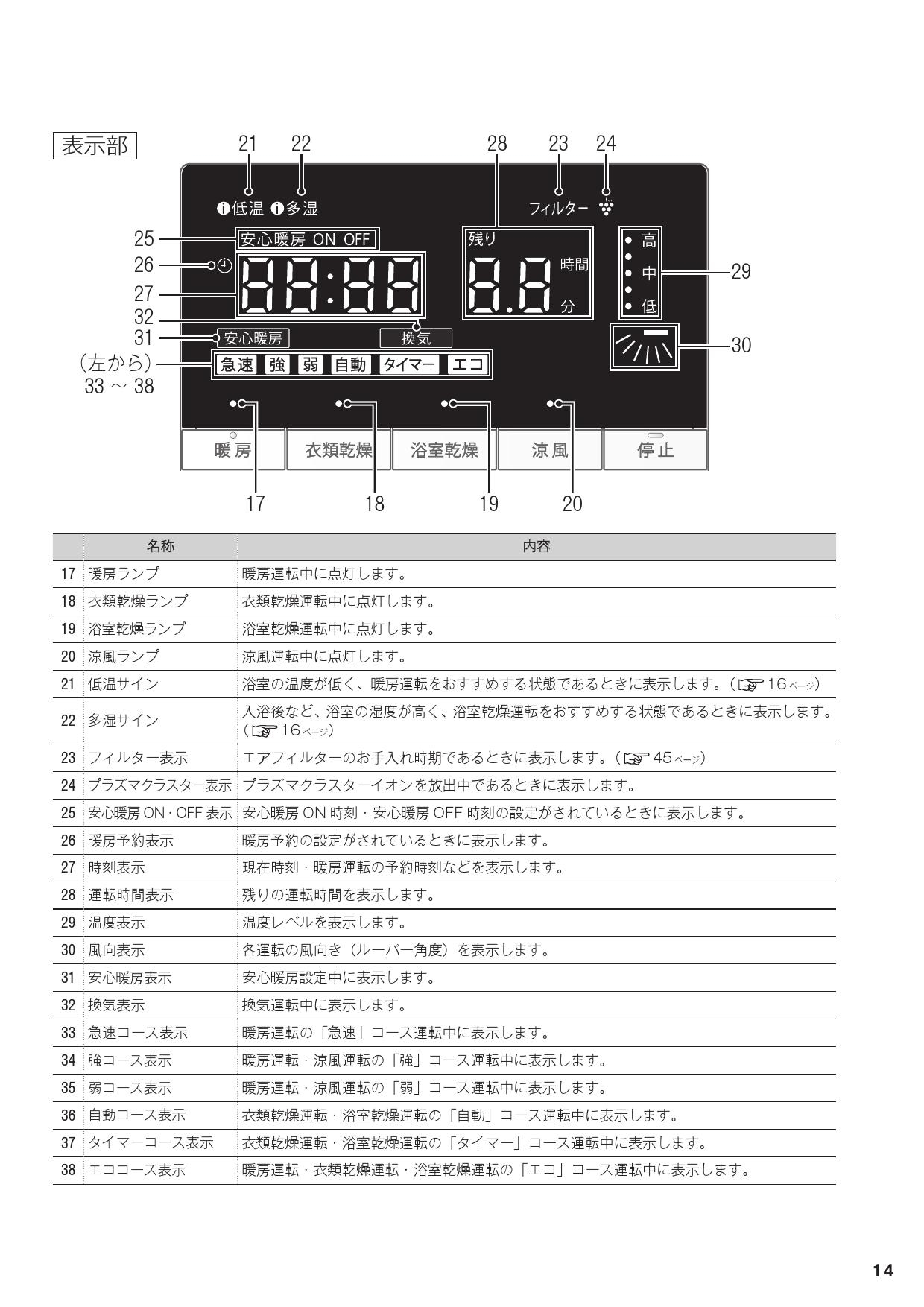 リンナイ RBH-C3301P取扱説明書 商品図面 施工説明書 器具仕様書 | 通販 プロストア ダイレクト