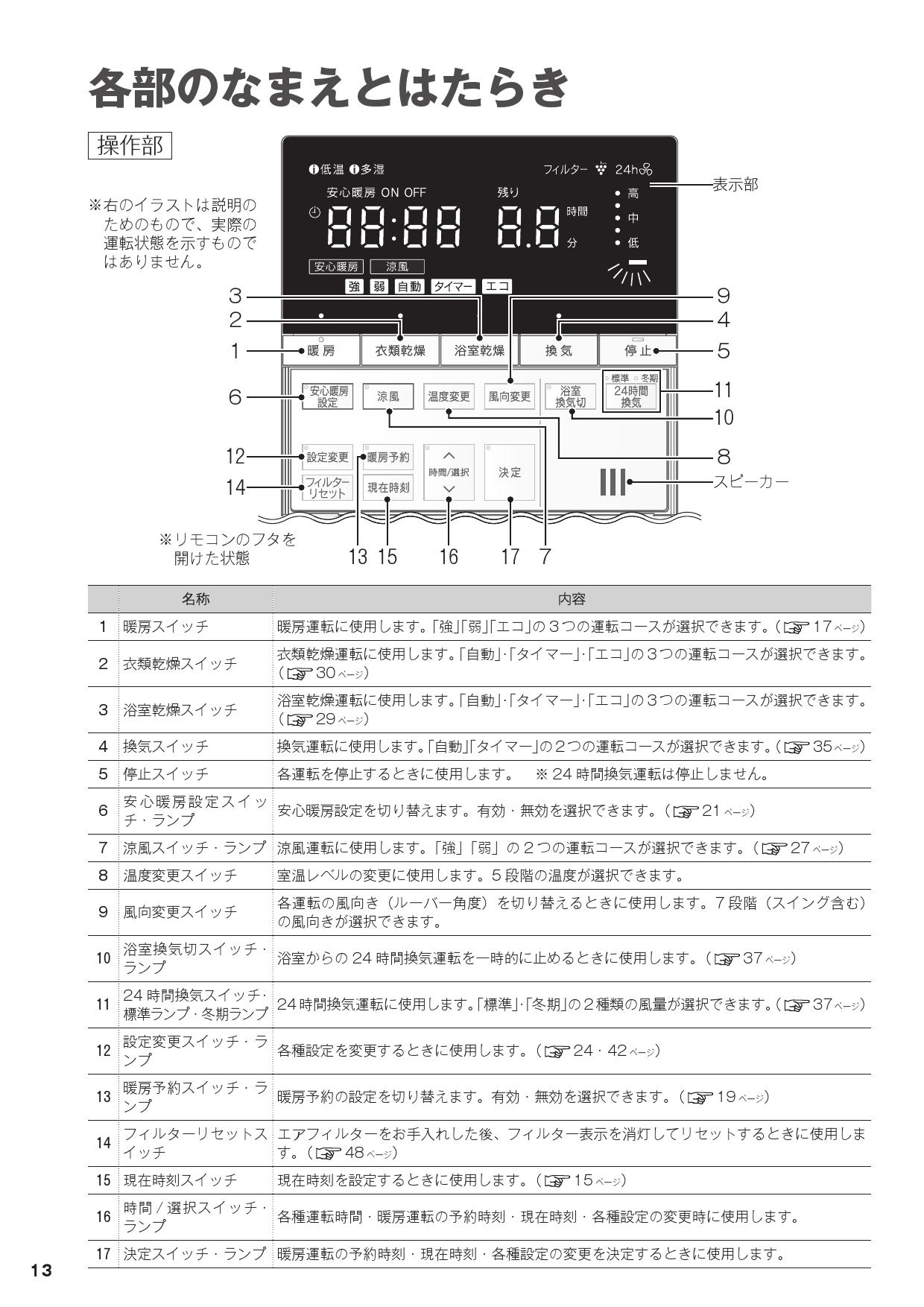 リンナイ RBH-C4101K2P(A)取扱説明書 商品図面 施工説明書 器具仕様書 | 通販 プロストア ダイレクト