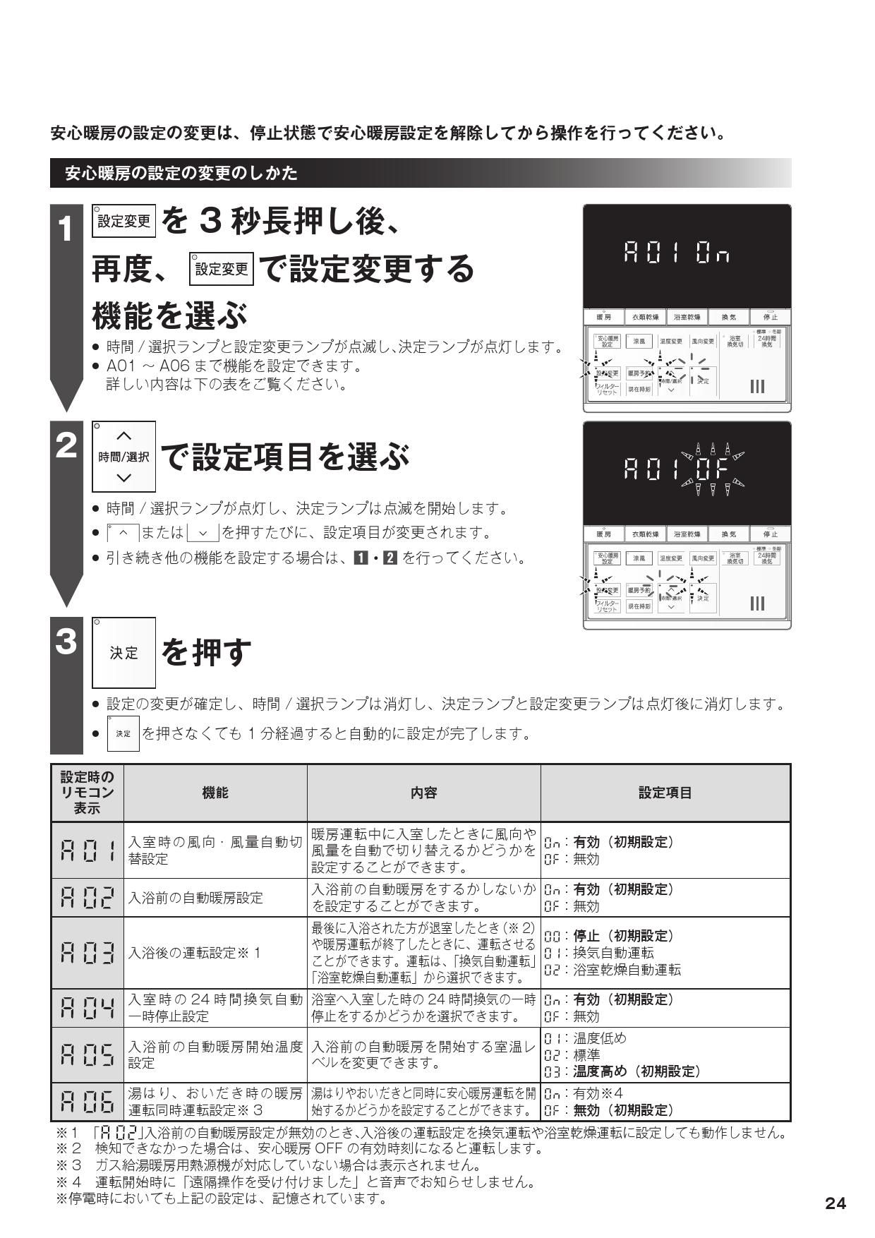 リンナイ RBH-C4101K3P(A)取扱説明書 商品図面 施工説明書 器具仕様書 | 通販 プロストア ダイレクト