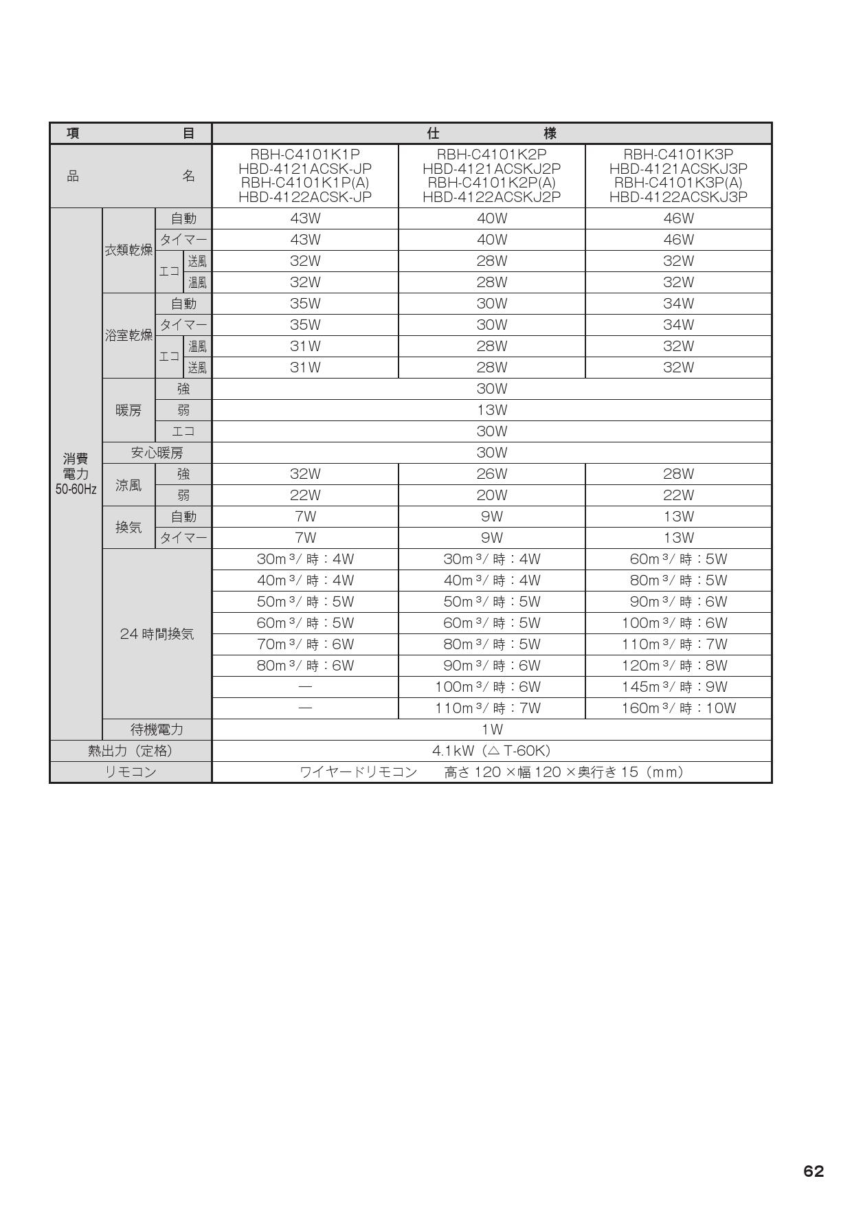 リンナイ RBH-C4101K3P(A)取扱説明書 商品図面 施工説明書 器具仕様書 | 通販 プロストア ダイレクト