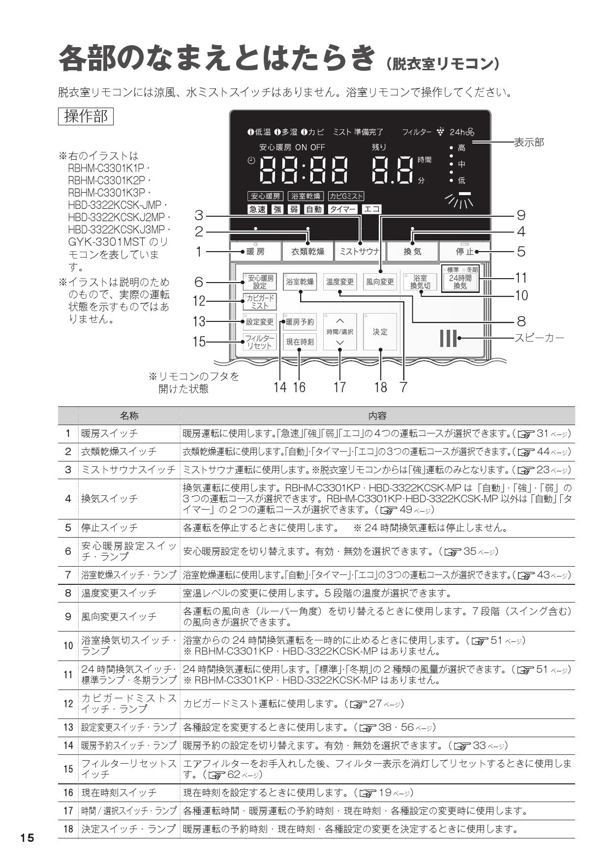リンナイ RBHM-C3301K2P取扱説明書 商品図面 施工説明書 器具仕様書 | 通販 プロストア ダイレクト