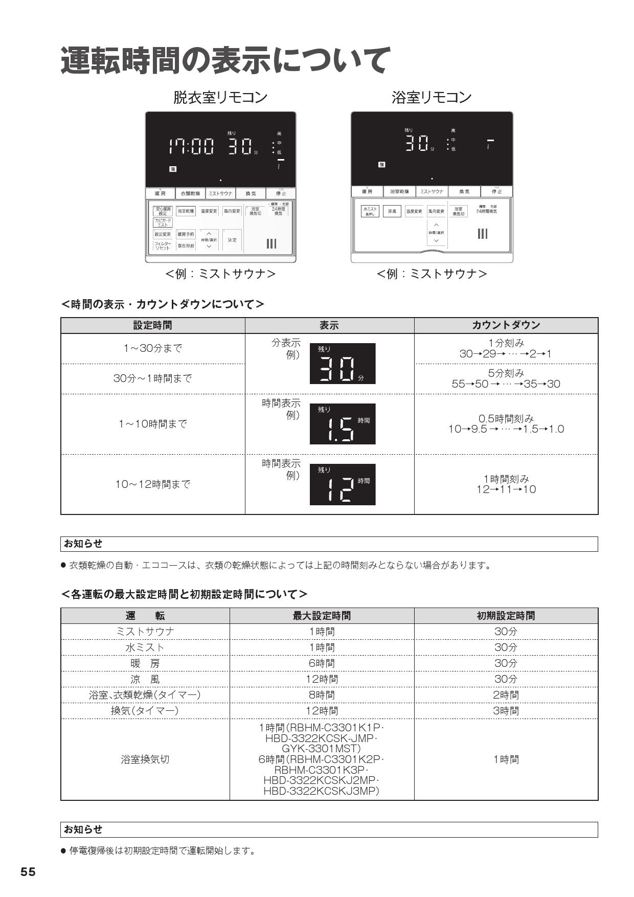リンナイ RBHM-C3301K2P取扱説明書 商品図面 施工説明書 器具仕様書 | 通販 プロストア ダイレクト