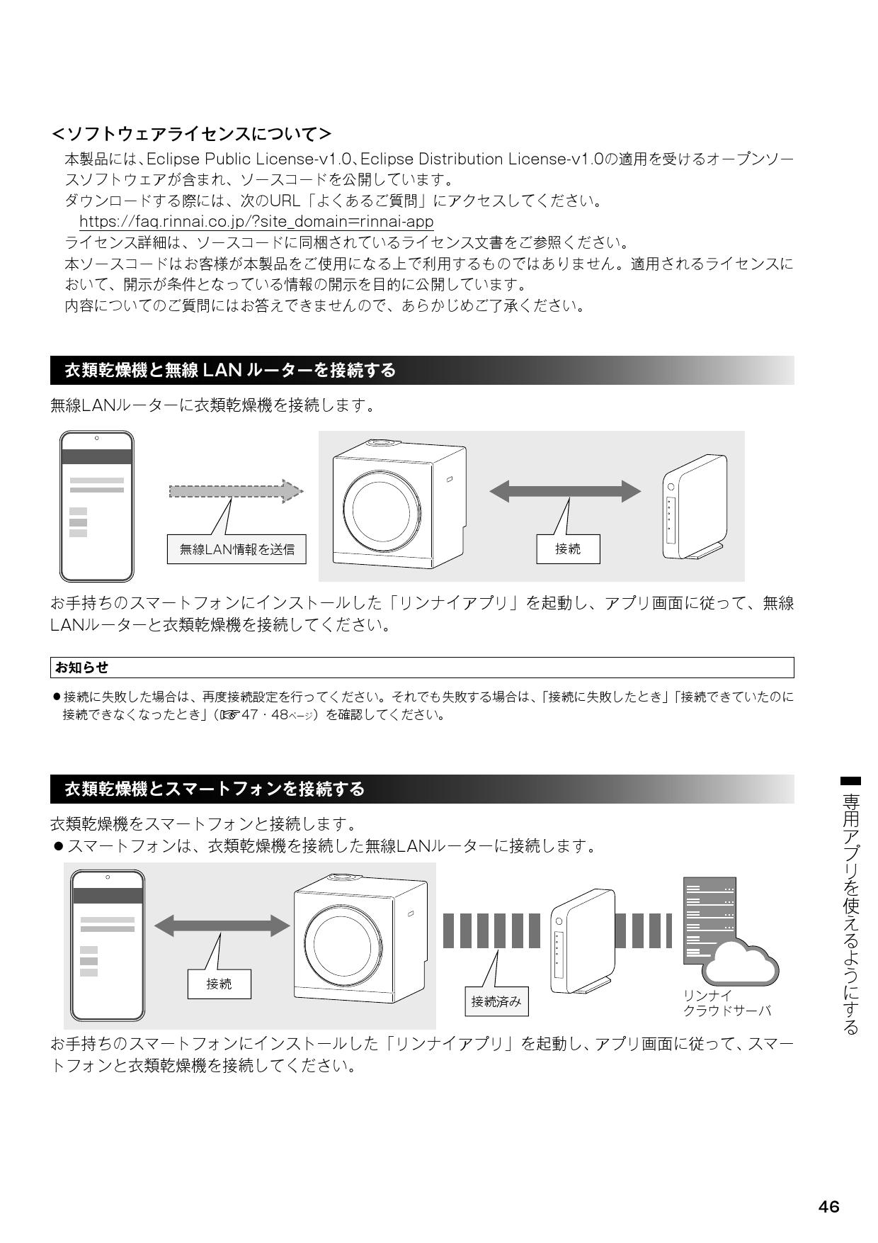 リンナイ RDT-63U取扱説明書 商品図面 施工説明書 | 通販 プロストア ダイレクト