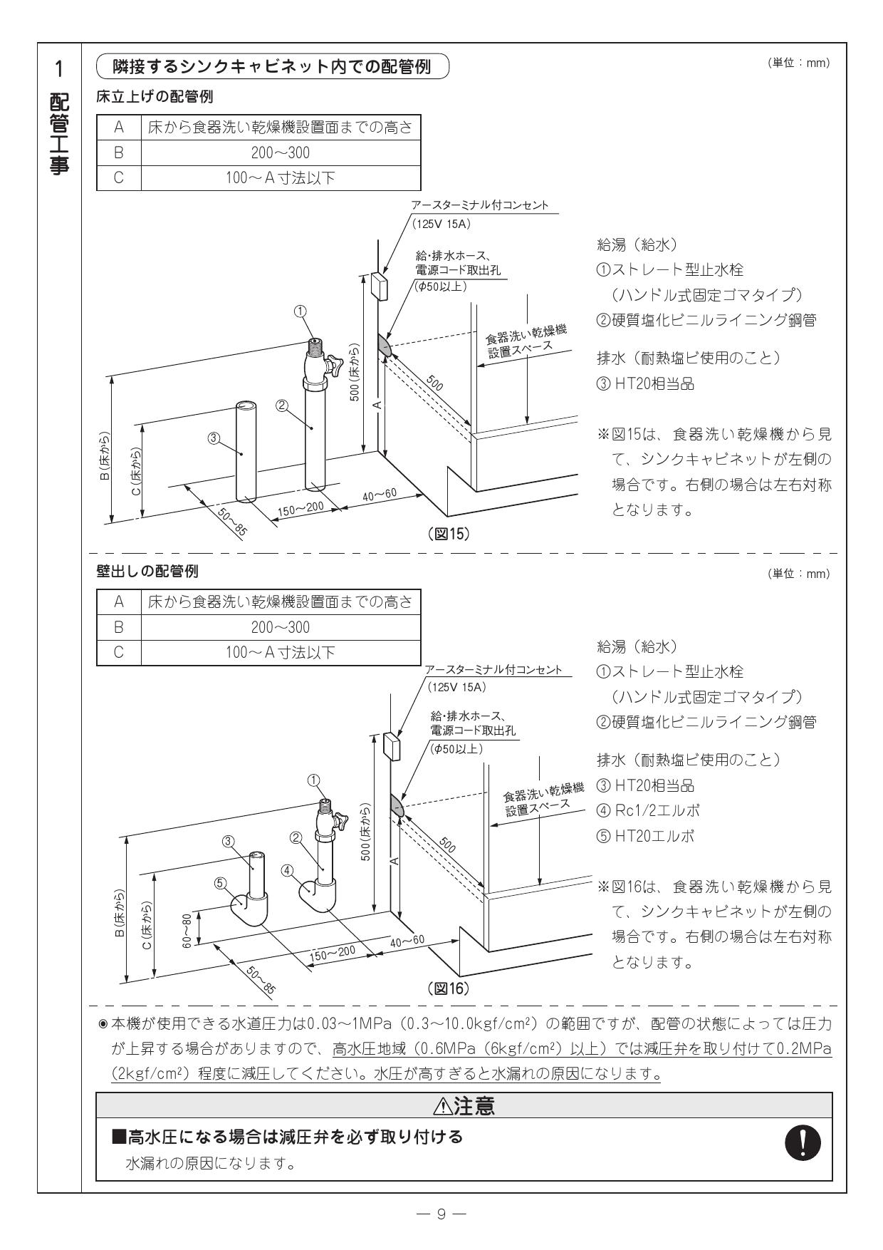 リンナイ RSW-C402C-SV取扱説明書 商品図面 施工説明書 | 通販 プロストア ダイレクト