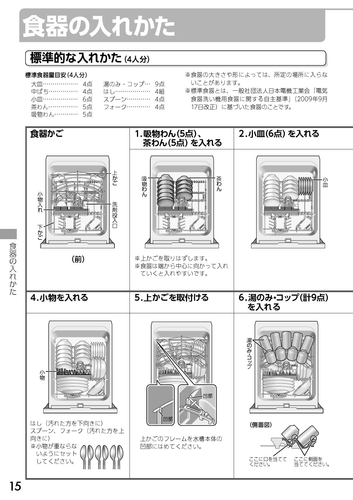 リンナイ RSW-C402C-SV取扱説明書 商品図面 施工説明書 | 通販 プロストア ダイレクト
