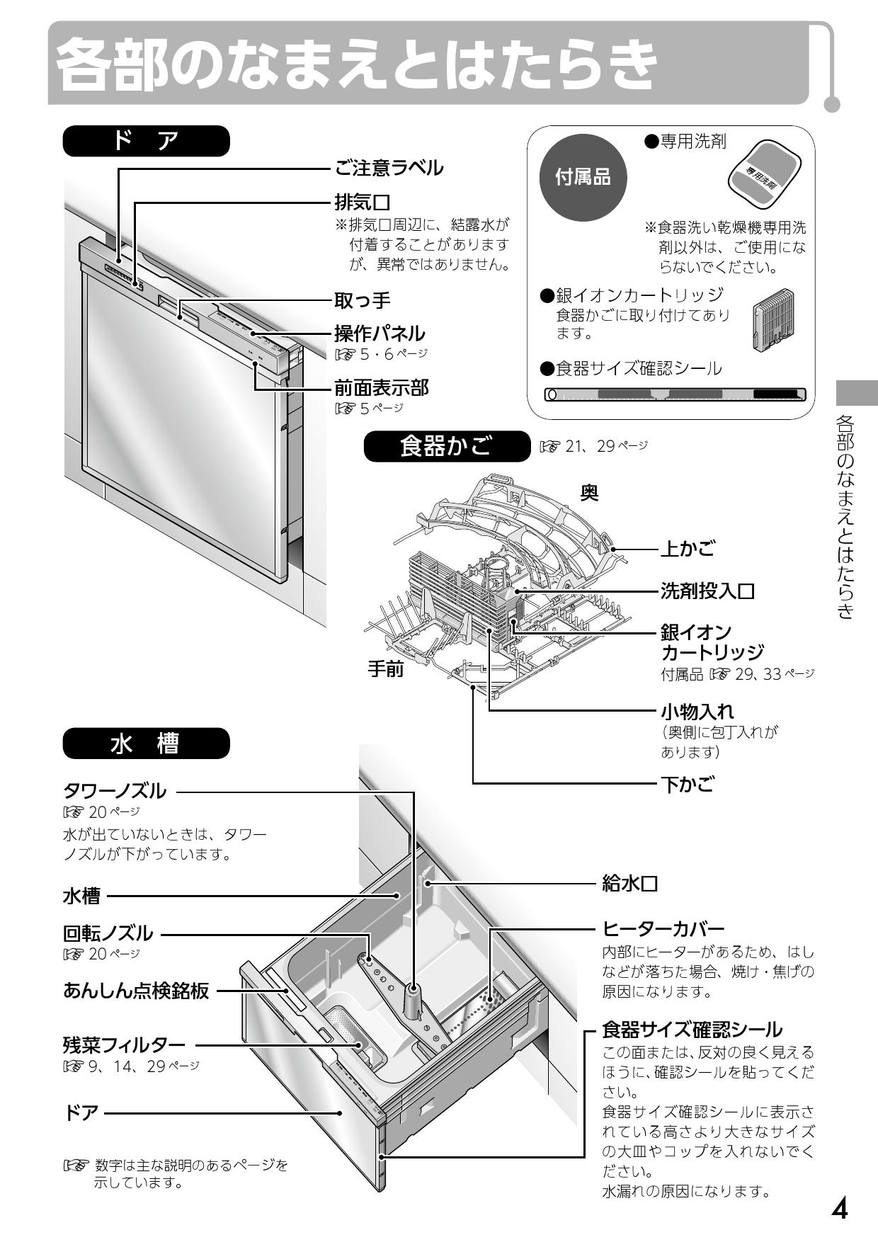 リンナイ RSW-C402C-SV取扱説明書 商品図面 施工説明書 | 通販 プロストア ダイレクト