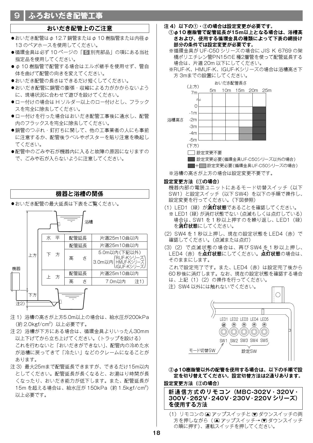リンナイ RUF-UE2406AA取扱説明書 商品図面 施工説明書 器具仕様書 | 通販 プロストア ダイレクト