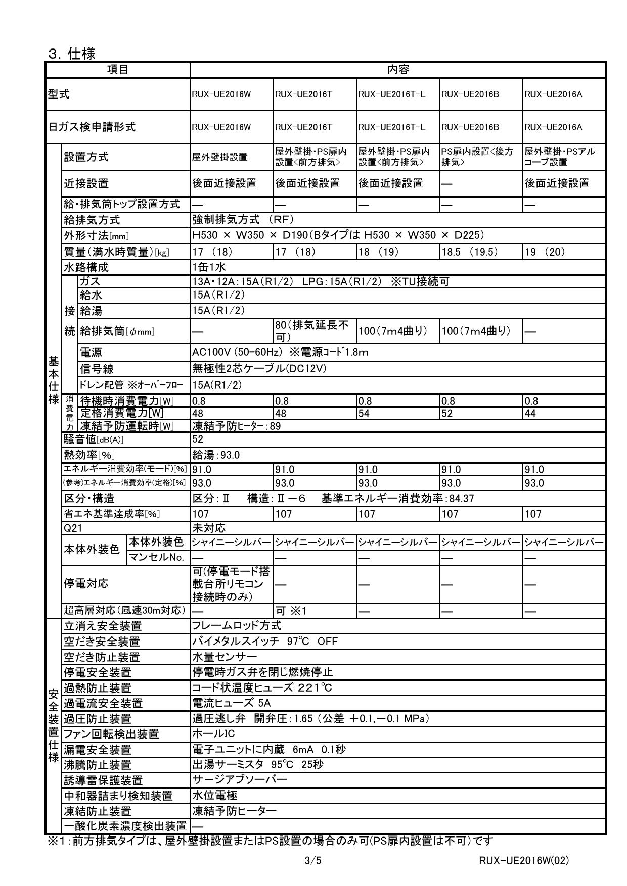 リンナイ RUX-UE2016W取扱説明書 商品図面 施工説明書 器具仕様書 | 通販 プロストア ダイレクト