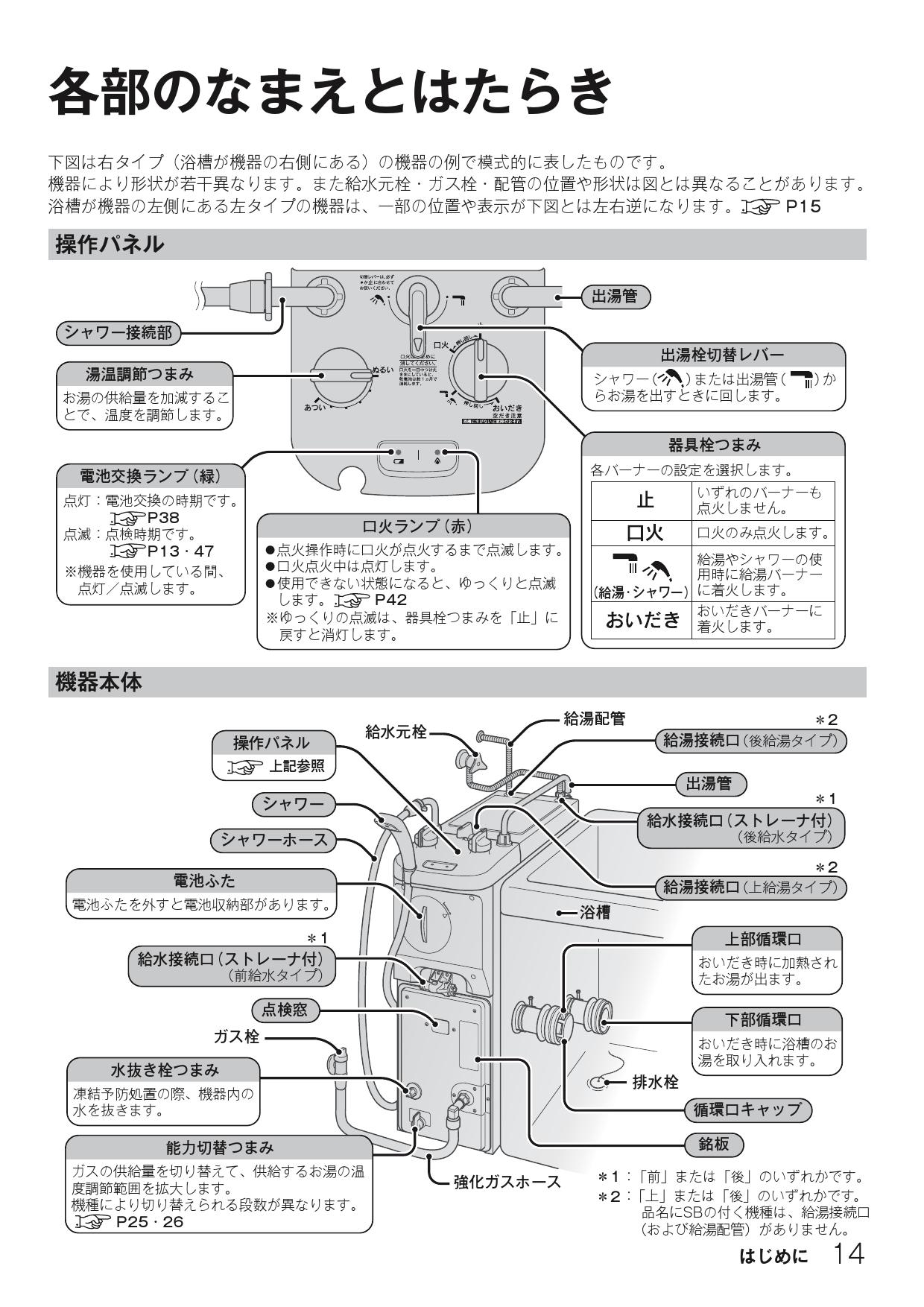 リンナイ RBF-BSBN-FX-L-S取扱説明書 施工説明書 器具仕様書 | 通販 プロストア ダイレクト
