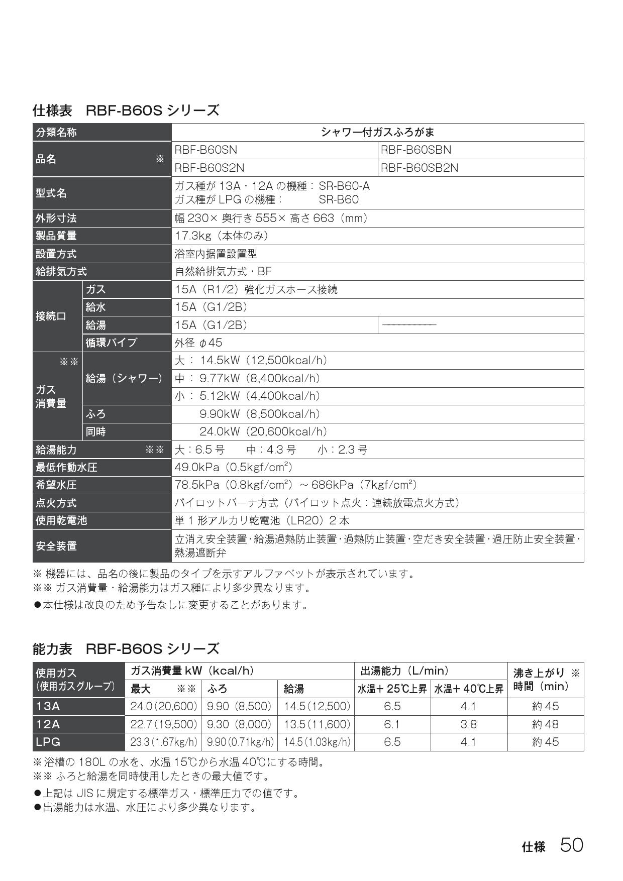 リンナイ RBF-BSBN-FX-L-S取扱説明書 施工説明書 器具仕様書 | 通販 プロストア ダイレクト
