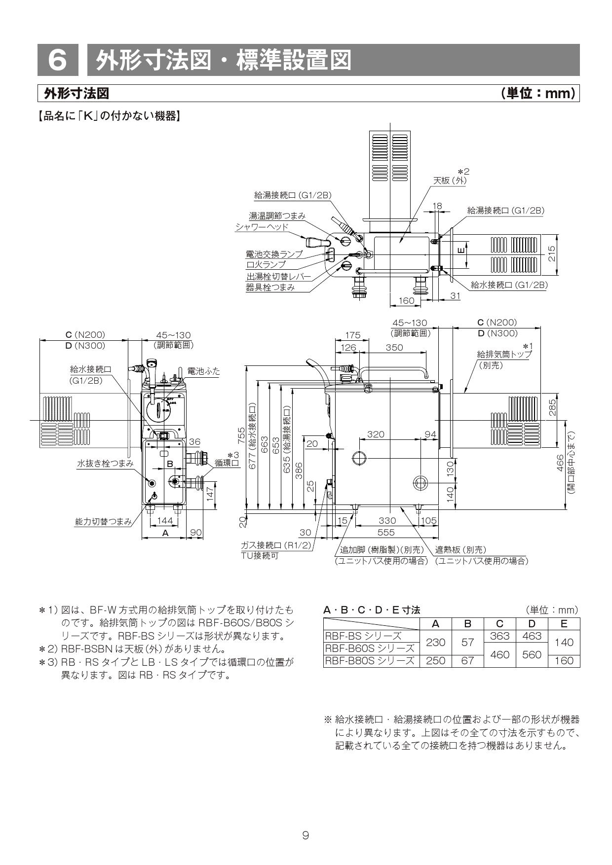 リンナイ RBF-BSBN-FX-L-T取扱説明書 施工説明書 器具仕様書 | 通販 プロストア ダイレクト