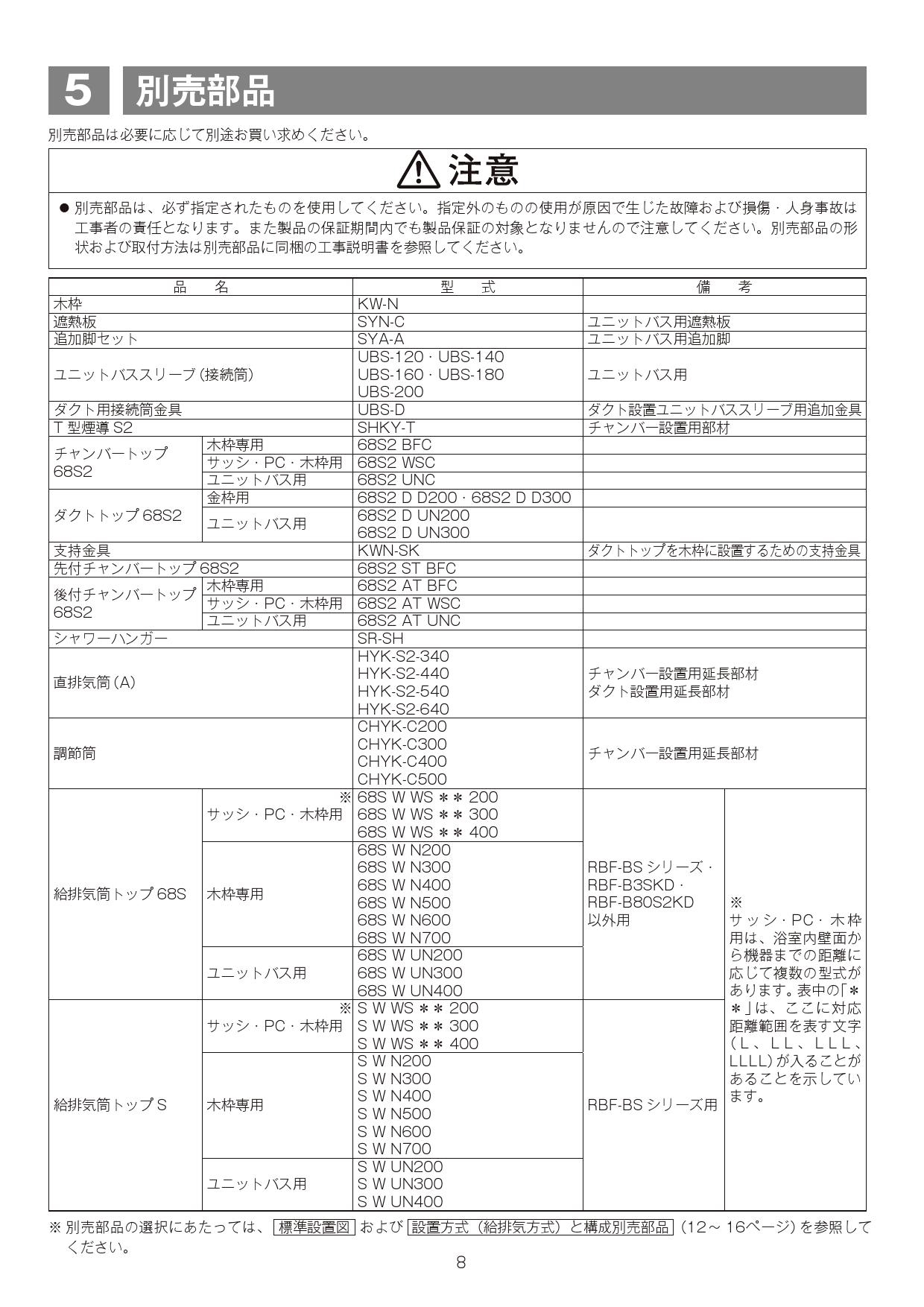 リンナイ RBF-BSBN-FX-R-S取扱説明書 施工説明書 器具仕様書 | 通販 プロストア ダイレクト