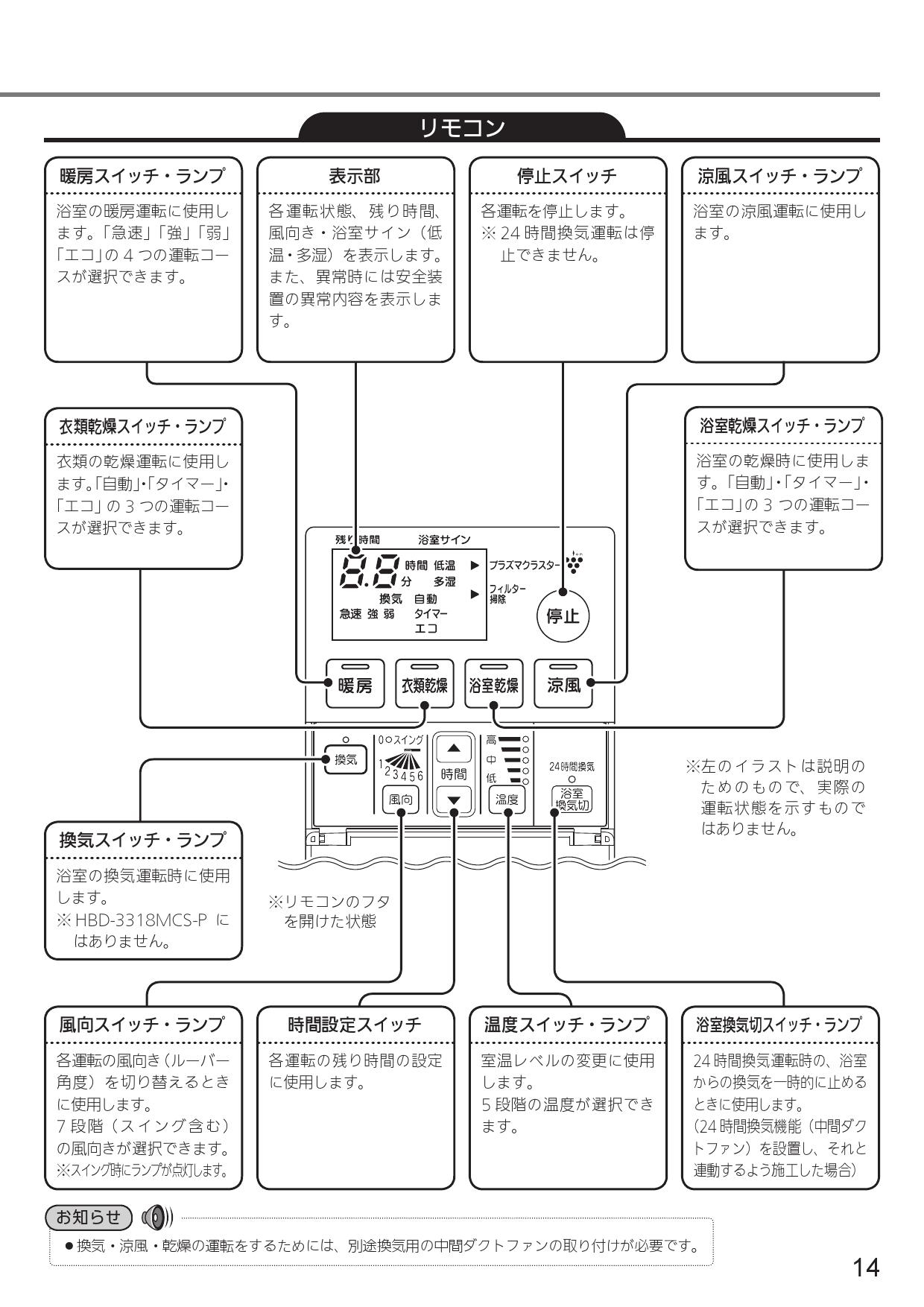 リンナイ RBH-C338P取扱説明書 商品図面 施工説明書 器具仕様書 | 通販 プロストア ダイレクト