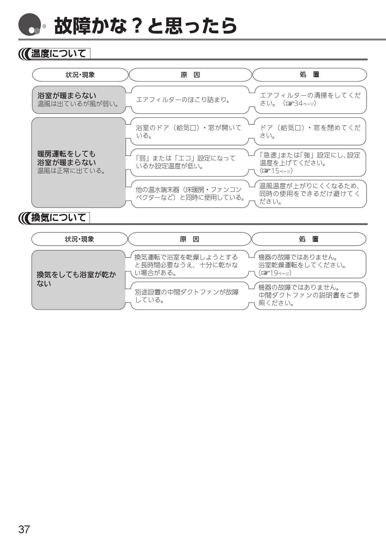 リンナイ RBH-C338P取扱説明書 商品図面 施工説明書 器具仕様書 | 通販 プロストア ダイレクト
