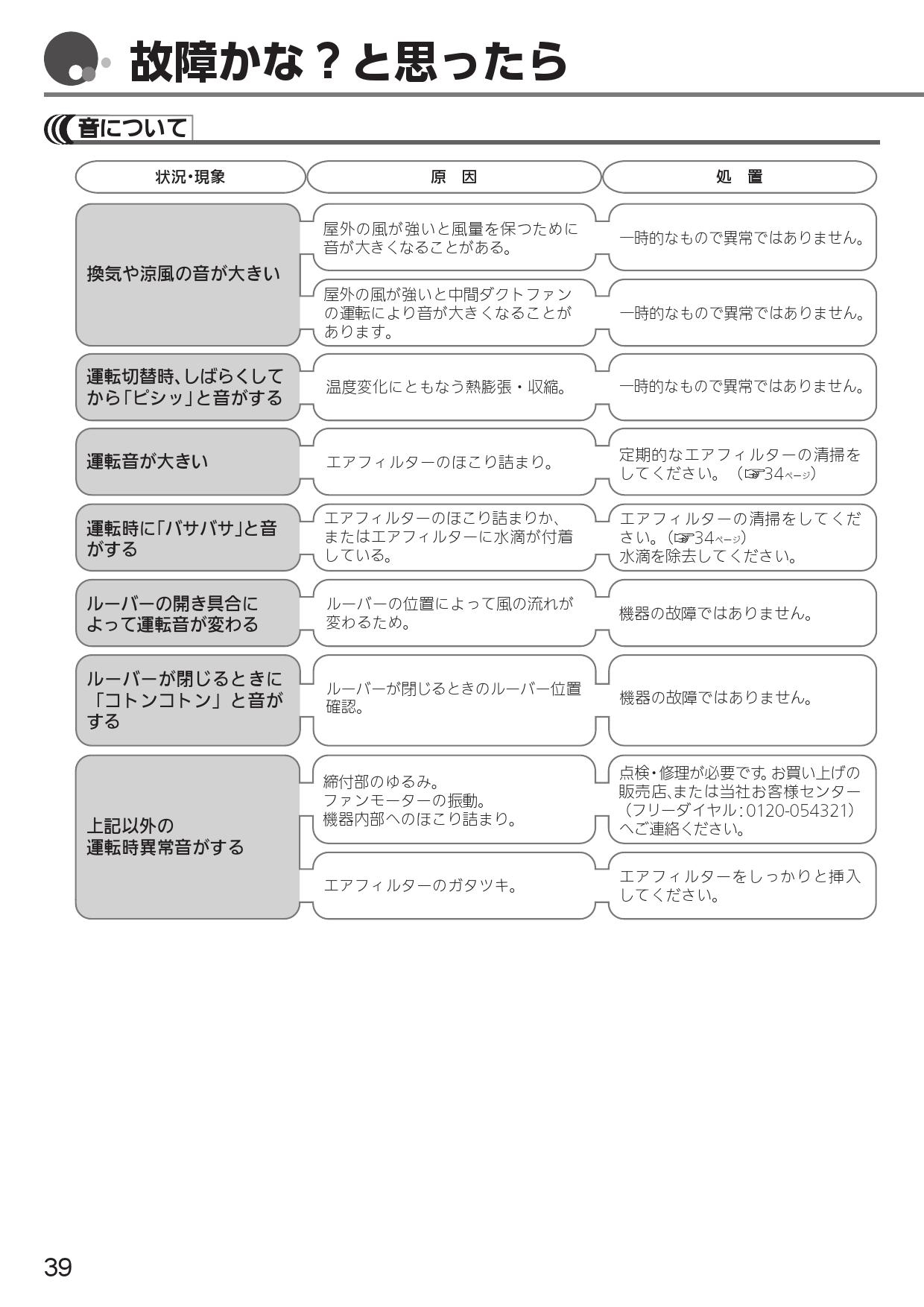 リンナイ RBH-C338P取扱説明書 商品図面 施工説明書 器具仕様書 | 通販 プロストア ダイレクト