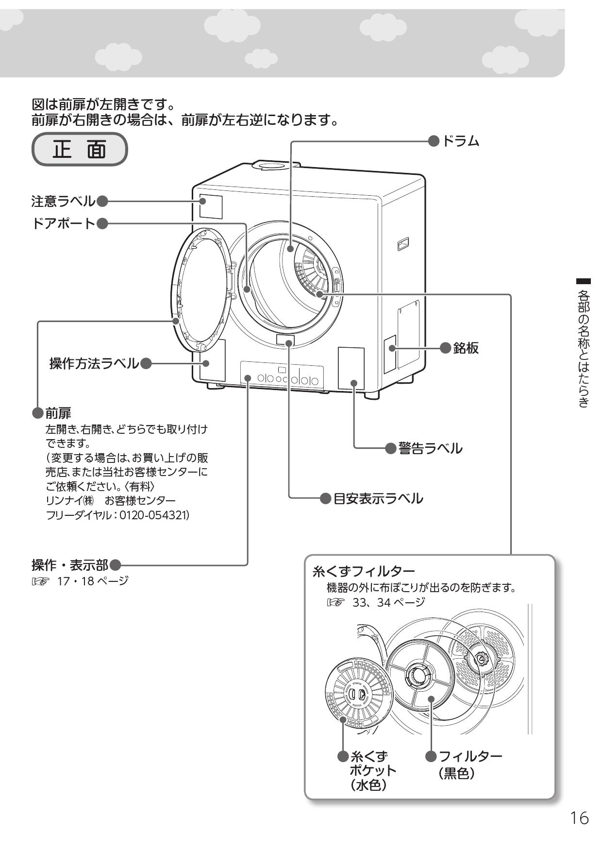 リンナイ RDT-31S取扱説明書 商品図面 施工説明書 器具仕様書 | 通販 プロストア ダイレクト