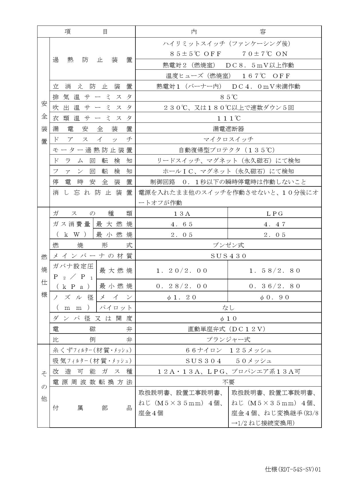 リンナイ RDT-54S-SV取扱説明書 商品図面 施工説明書 器具仕様書 | 通販 プロストア ダイレクト