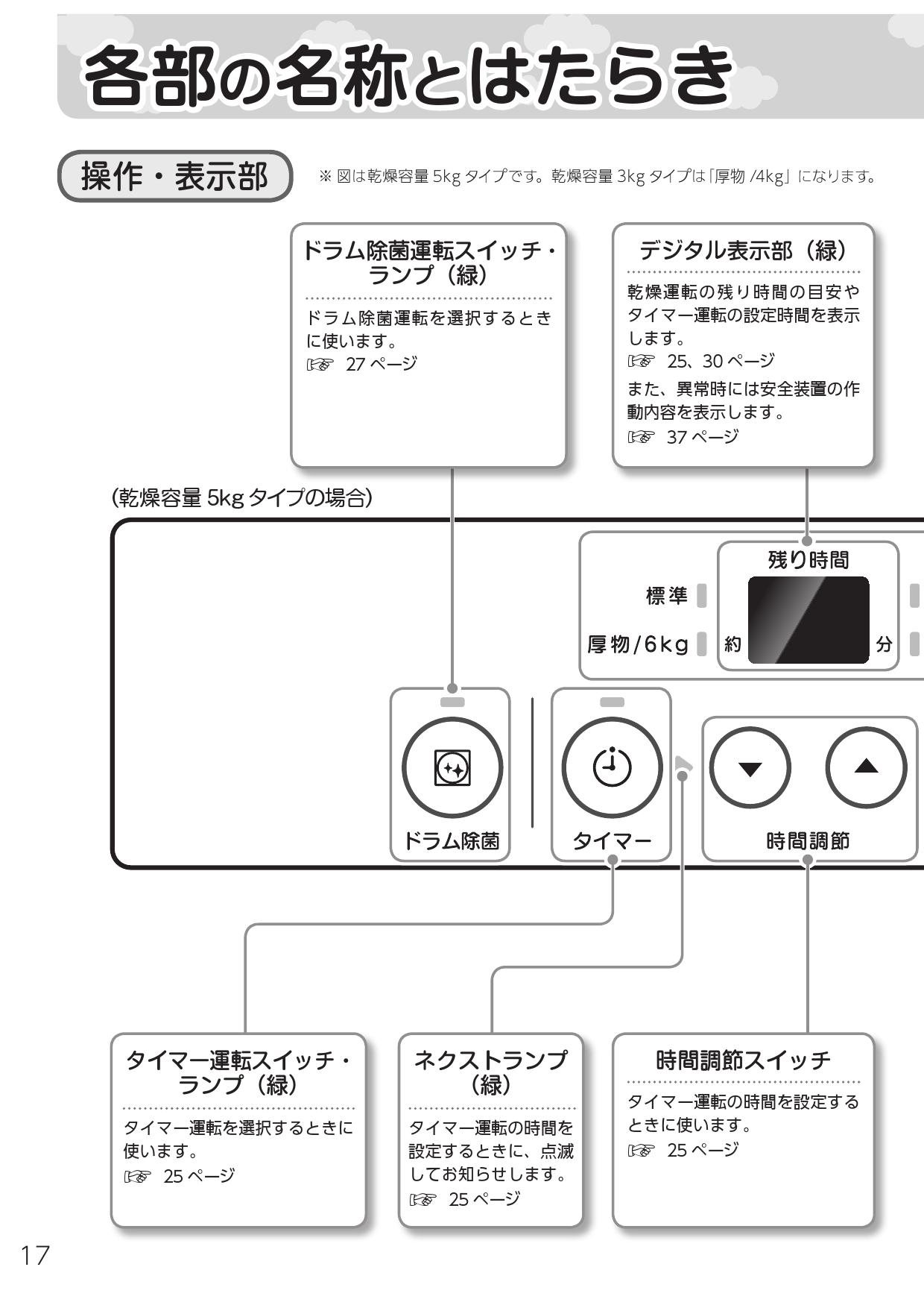 リンナイ RDT-54S-SV取扱説明書 商品図面 施工説明書 器具仕様書 | 通販 プロストア ダイレクト