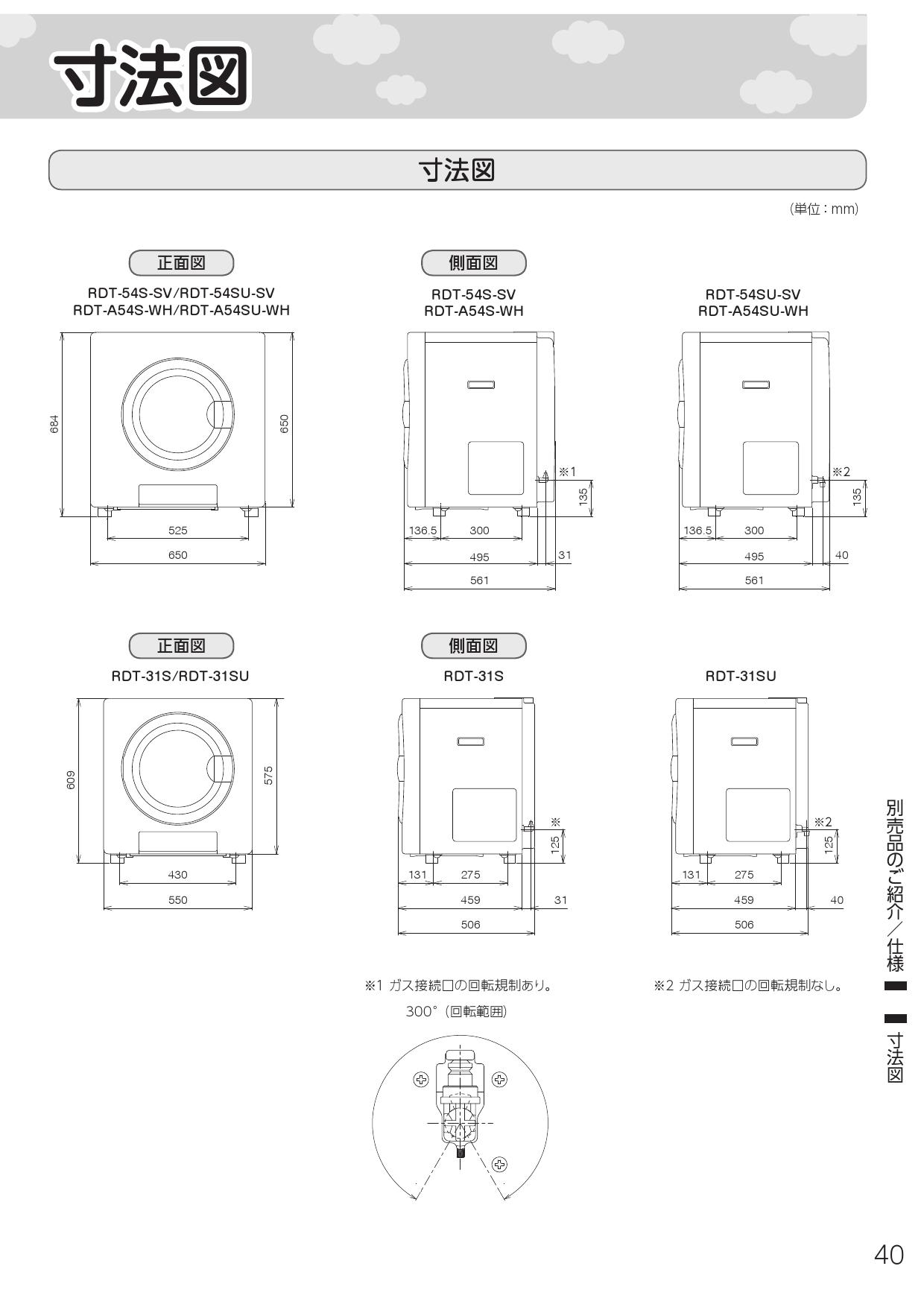 リンナイ RDT-54S-SV取扱説明書 商品図面 施工説明書 器具仕様書 | 通販 プロストア ダイレクト