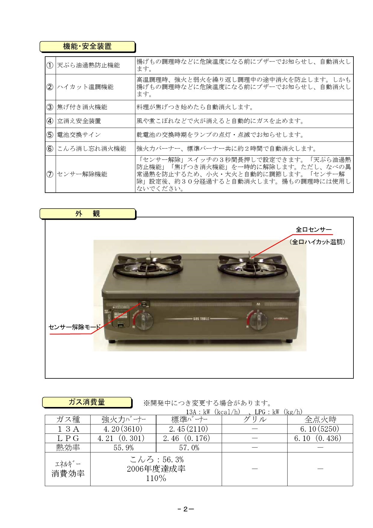リンナイ RTS-336-2FTS(SL)-L取扱説明書 商品図面 器具仕様書 | 通販 プロストア ダイレクト