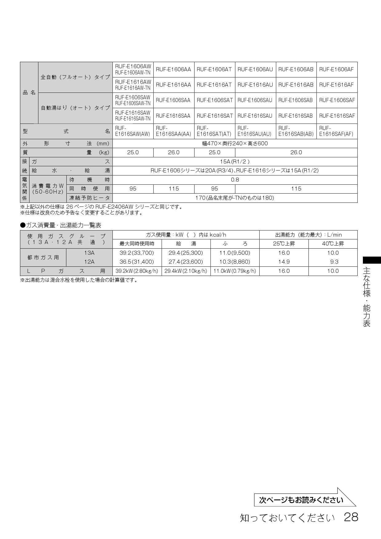 リンナイ RUF-E2406AW取扱説明書 商品図面 施工説明書 | 通販 プロストア ダイレクト