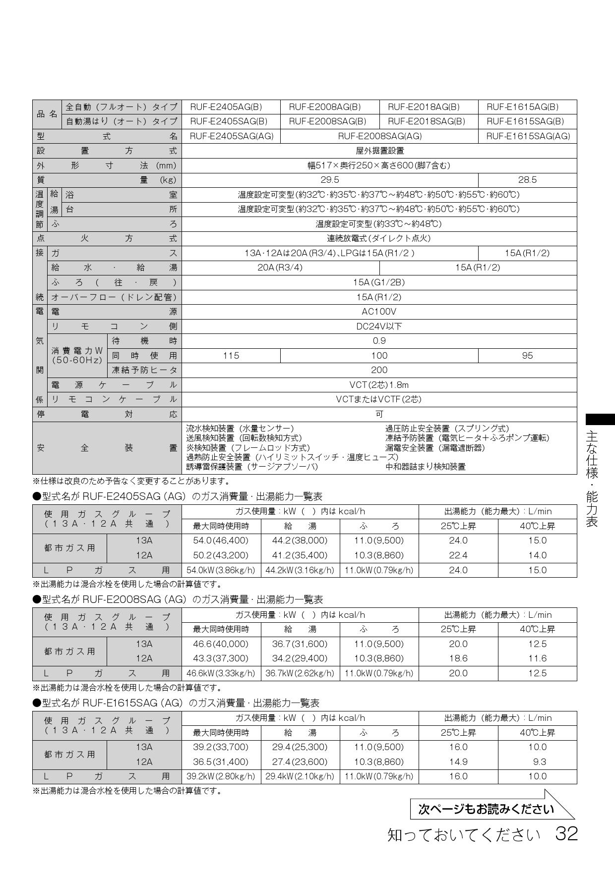 リンナイ RUF-E2406AW取扱説明書 商品図面 施工説明書 | 通販 プロストア ダイレクト