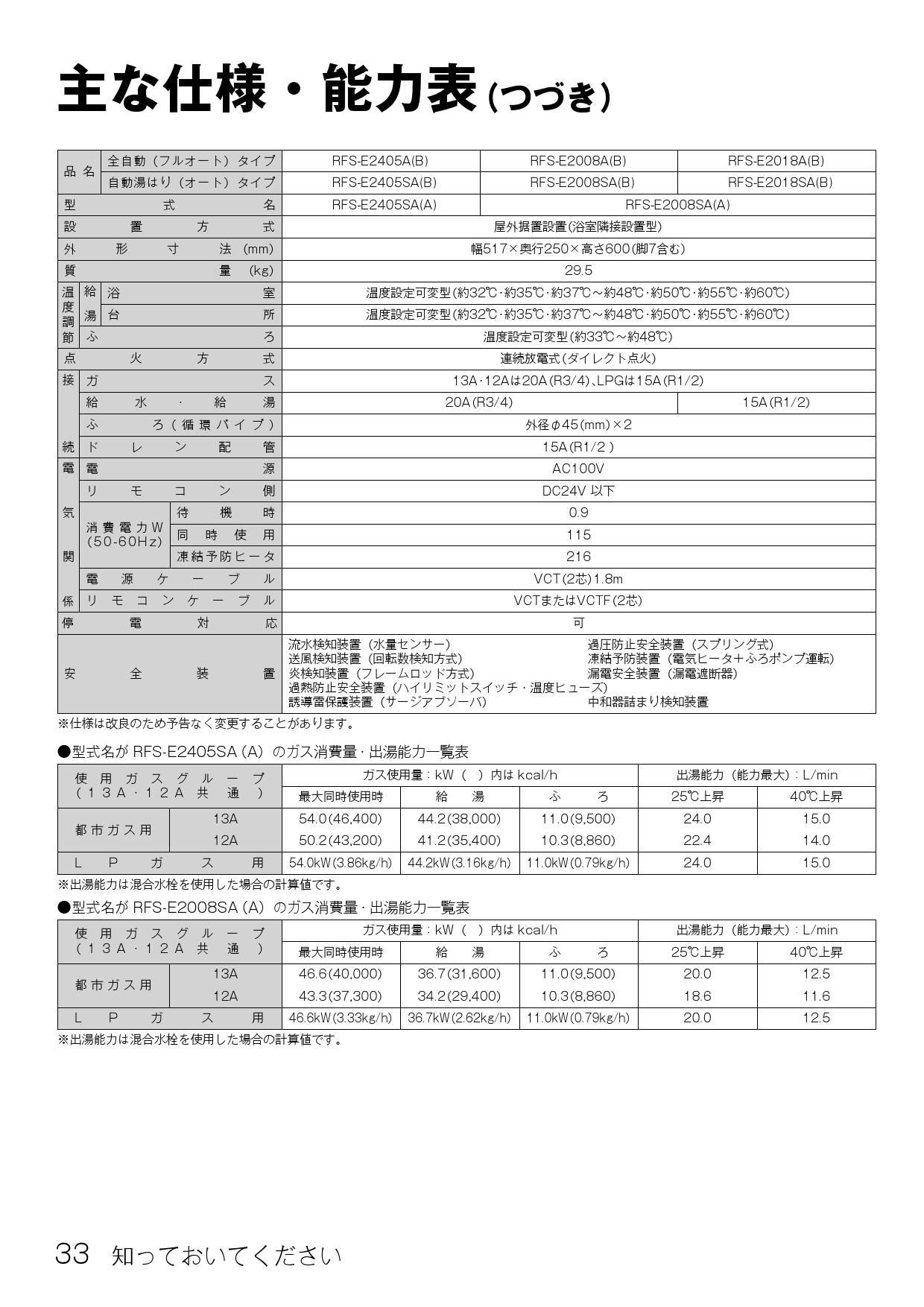 リンナイ RUF-E2406AW取扱説明書 商品図面 施工説明書 | 通販 プロストア ダイレクト