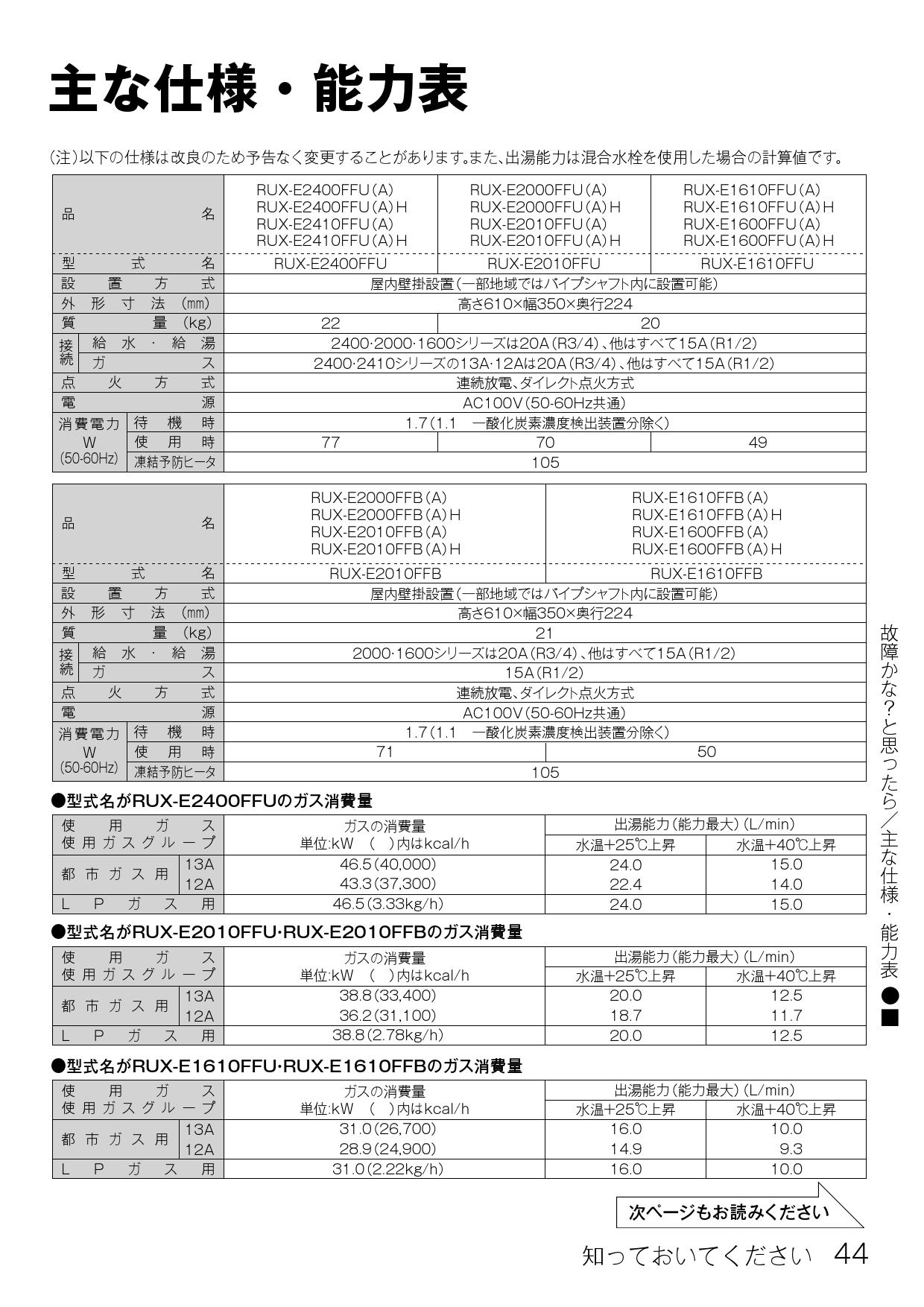 リンナイ RUX-E2400FFU(A)取扱説明書 商品図面 施工説明書 器具仕様書 | 通販 プロストア ダイレクト