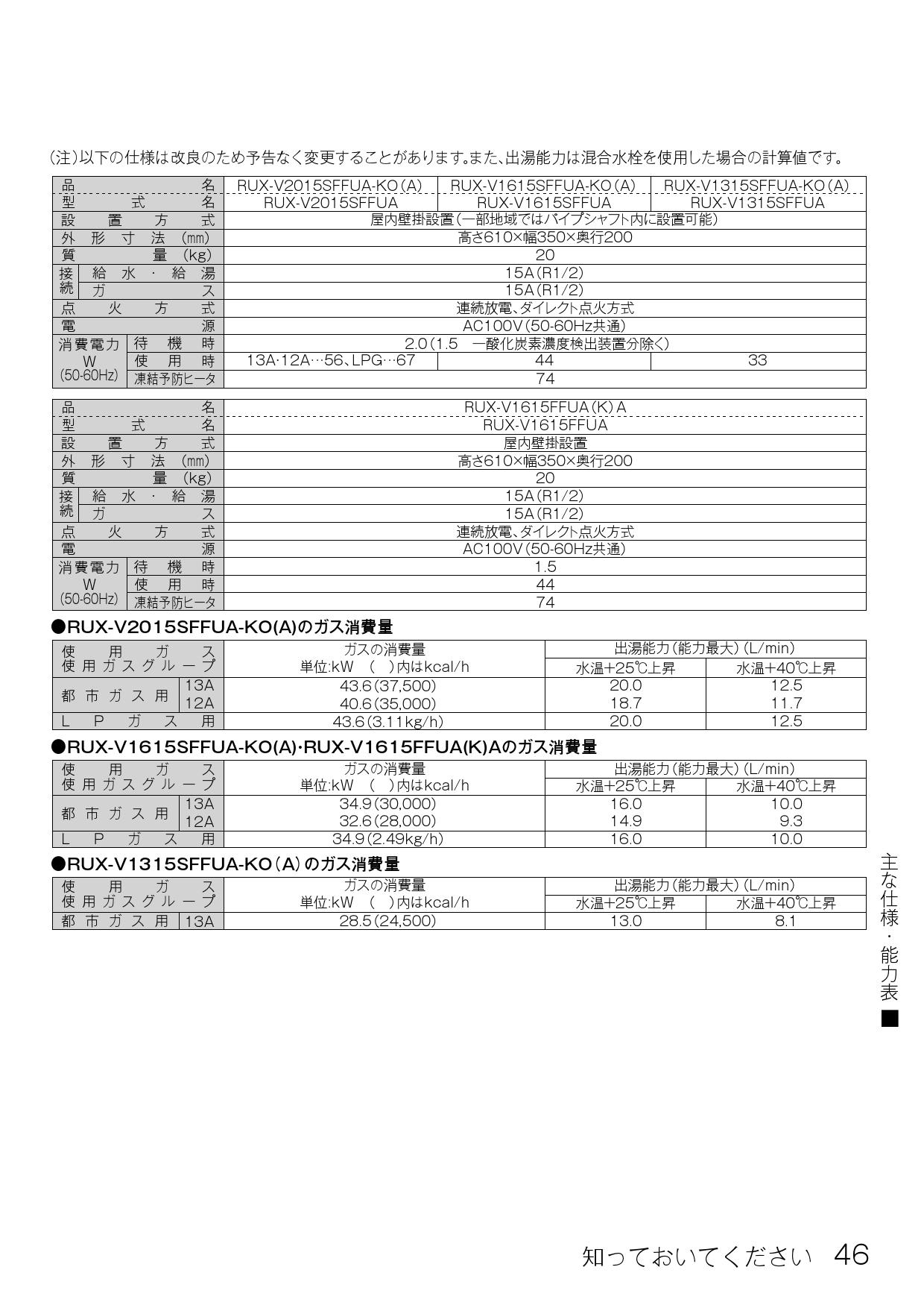 リンナイ RUX-E2400FFU(A)取扱説明書 商品図面 施工説明書 器具仕様書 | 通販 プロストア ダイレクト