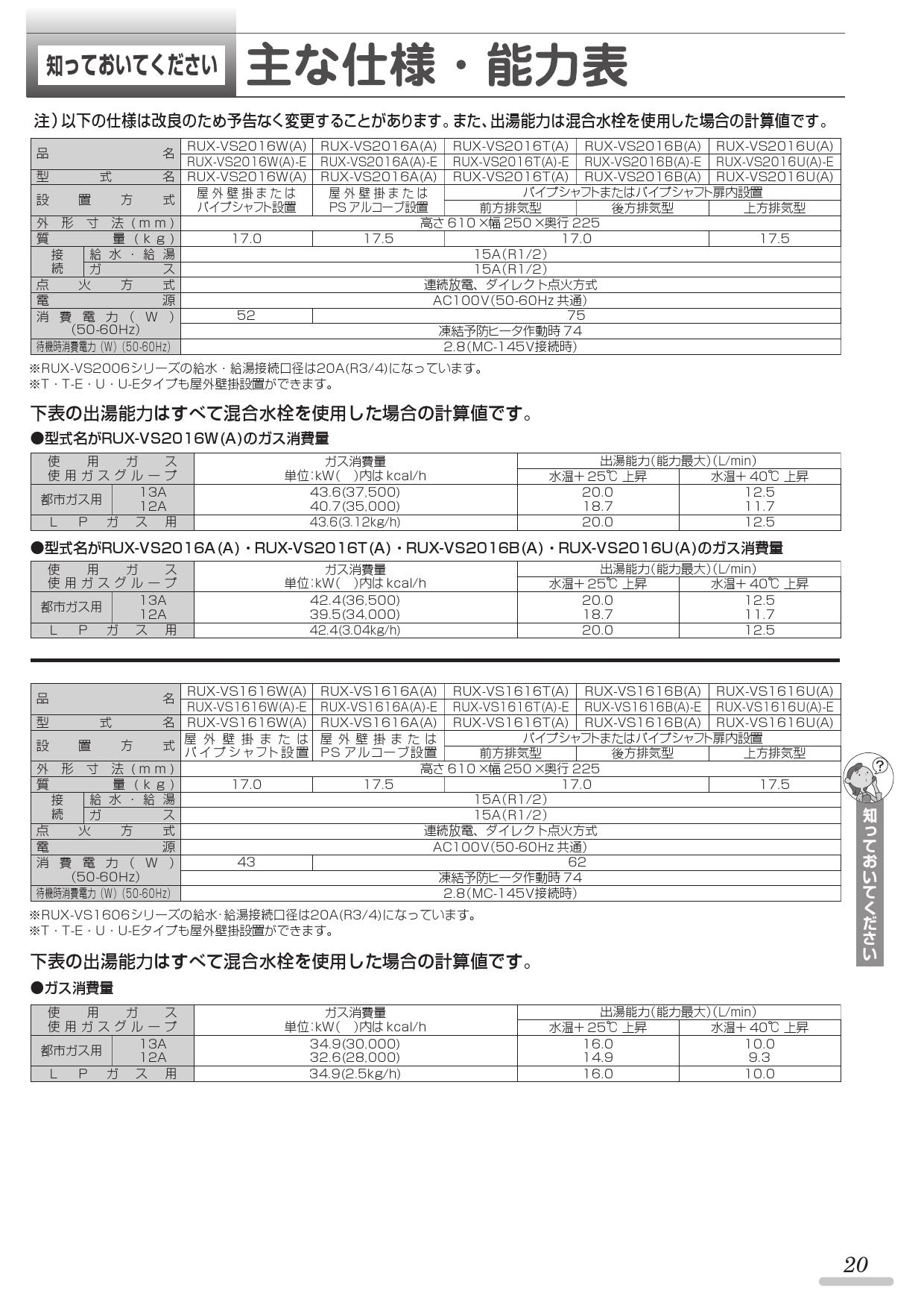 リンナイ RUX-VS1616W(A)-E取扱説明書 商品図面 施工説明書 器具仕様書 | 通販 プロストア ダイレクト