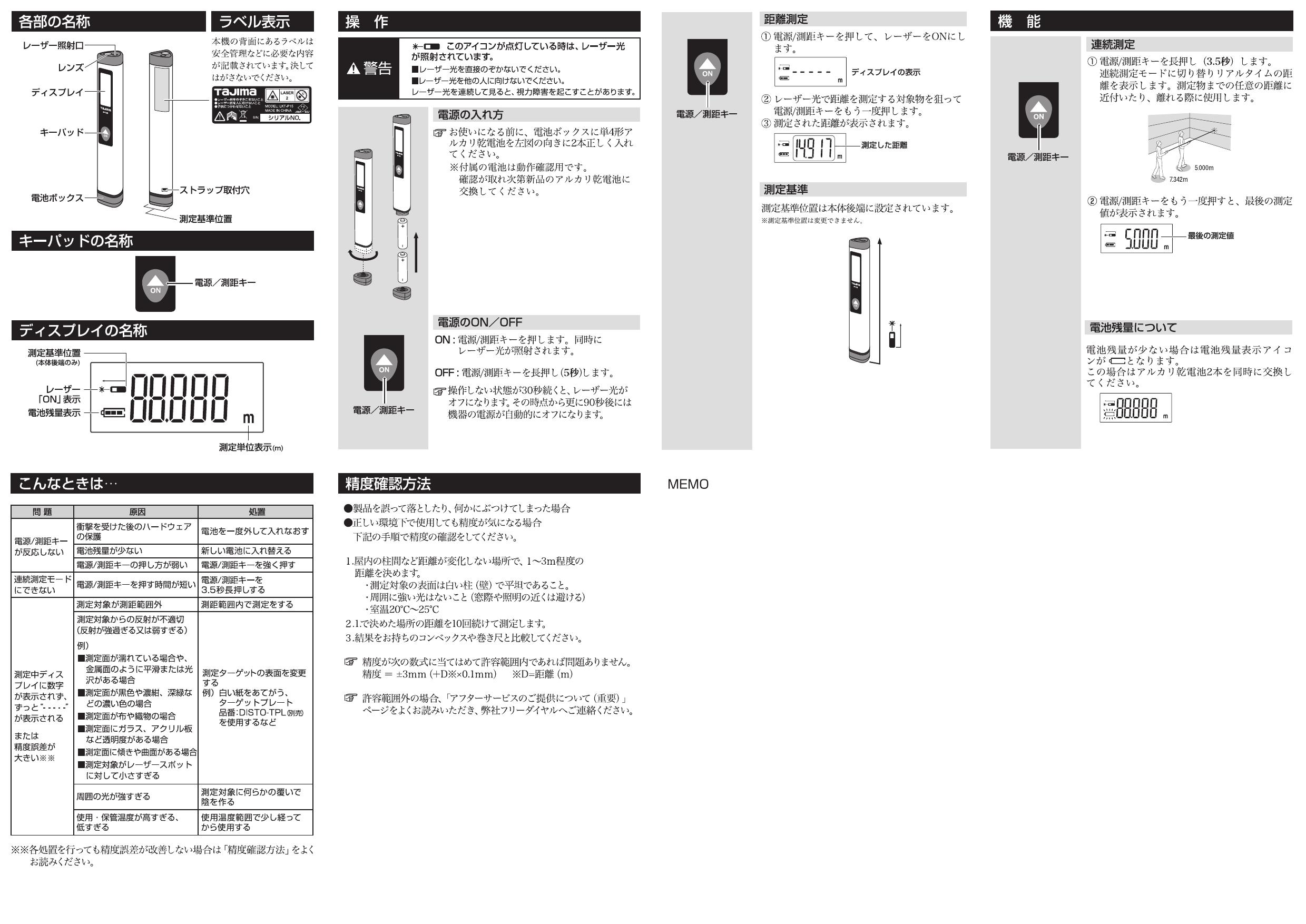 タジマ LKT-P15Y取扱説明書 | 通販 プロストア ダイレクト