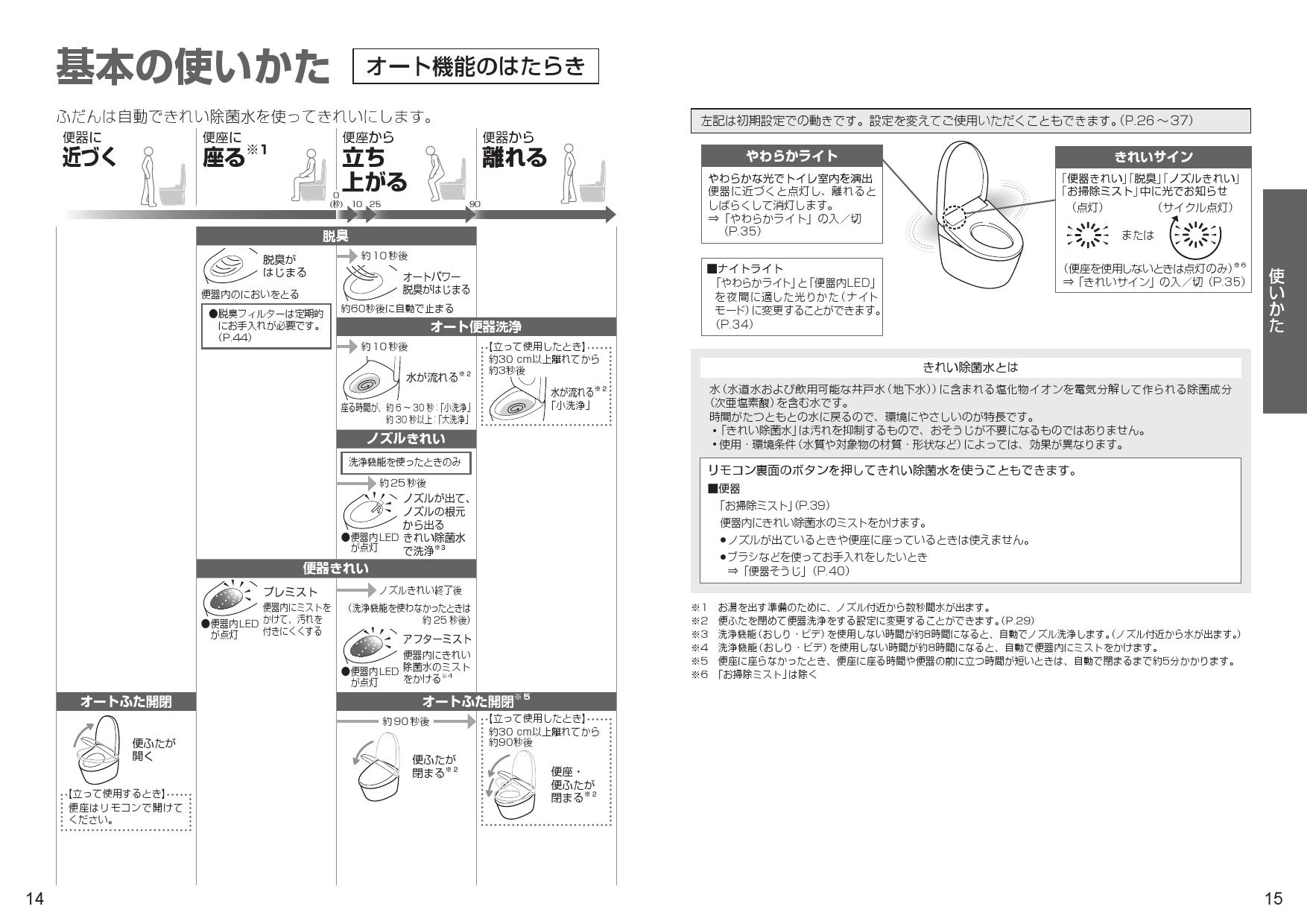 TOTO CES9530MC取扱説明書 商品図面 施工説明書 分解図 | 通販 プロストア ダイレクト