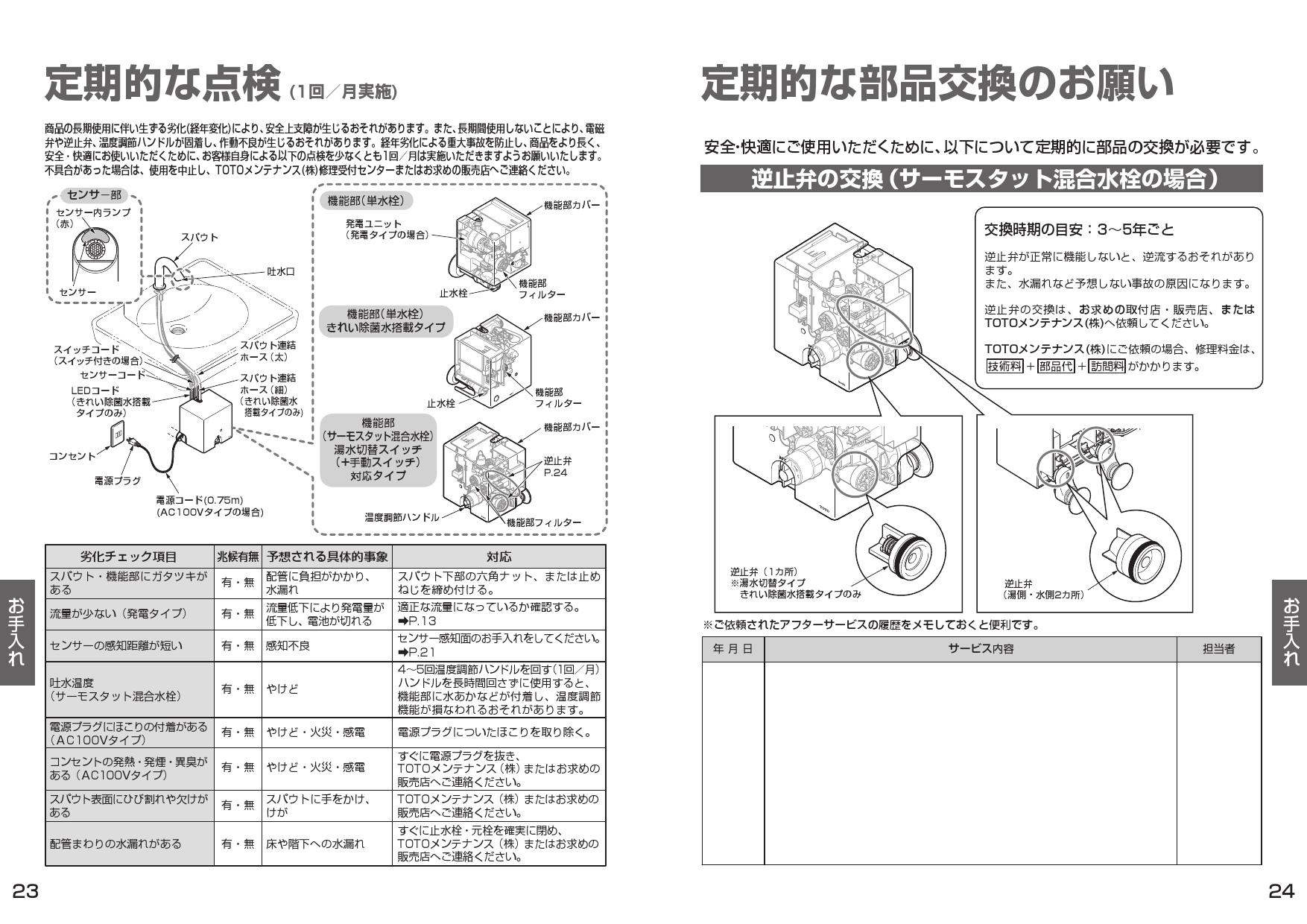 TOTO TLE28SS1W取扱説明書 商品図面 施工説明書 分解図 | 通販 プロストア ダイレクト
