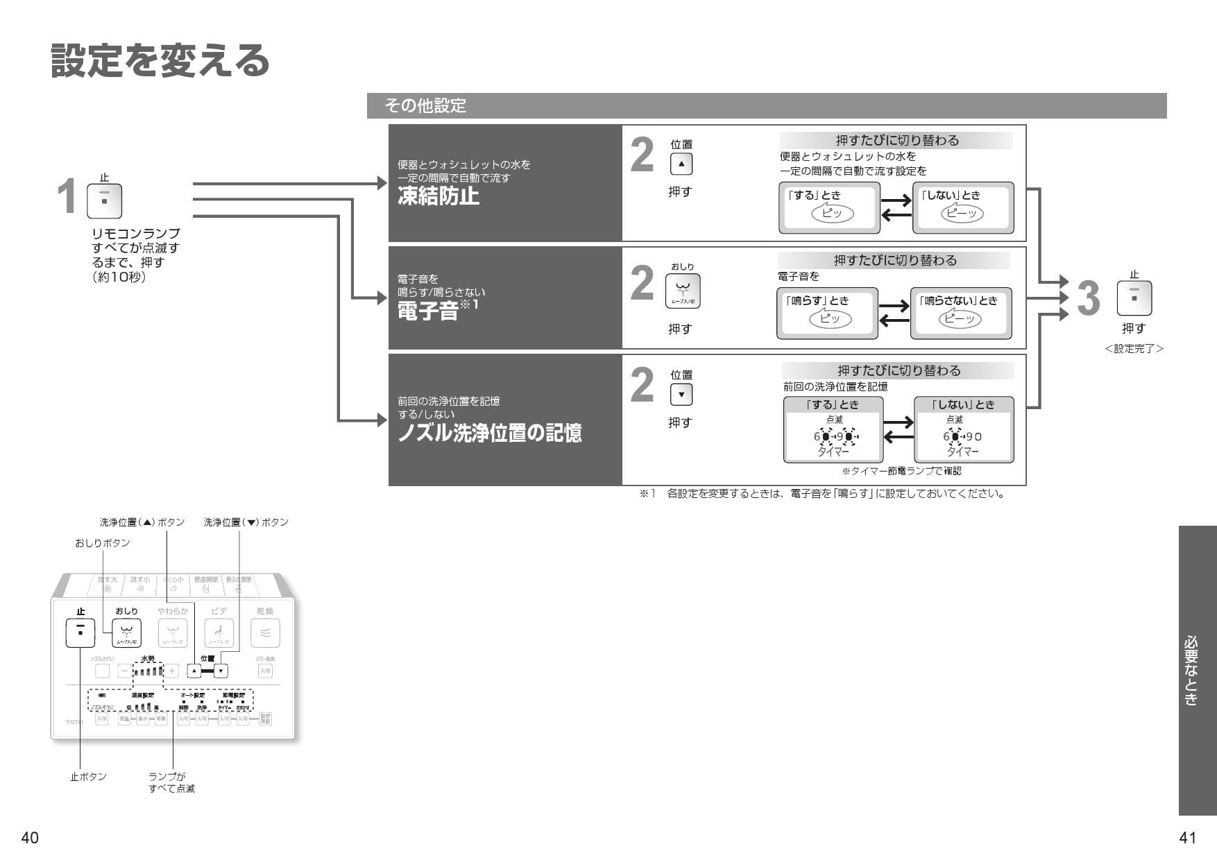 TOTO CES9314L取扱説明書 商品図面 施工説明書 分解図 | 通販 プロストア ダイレクト