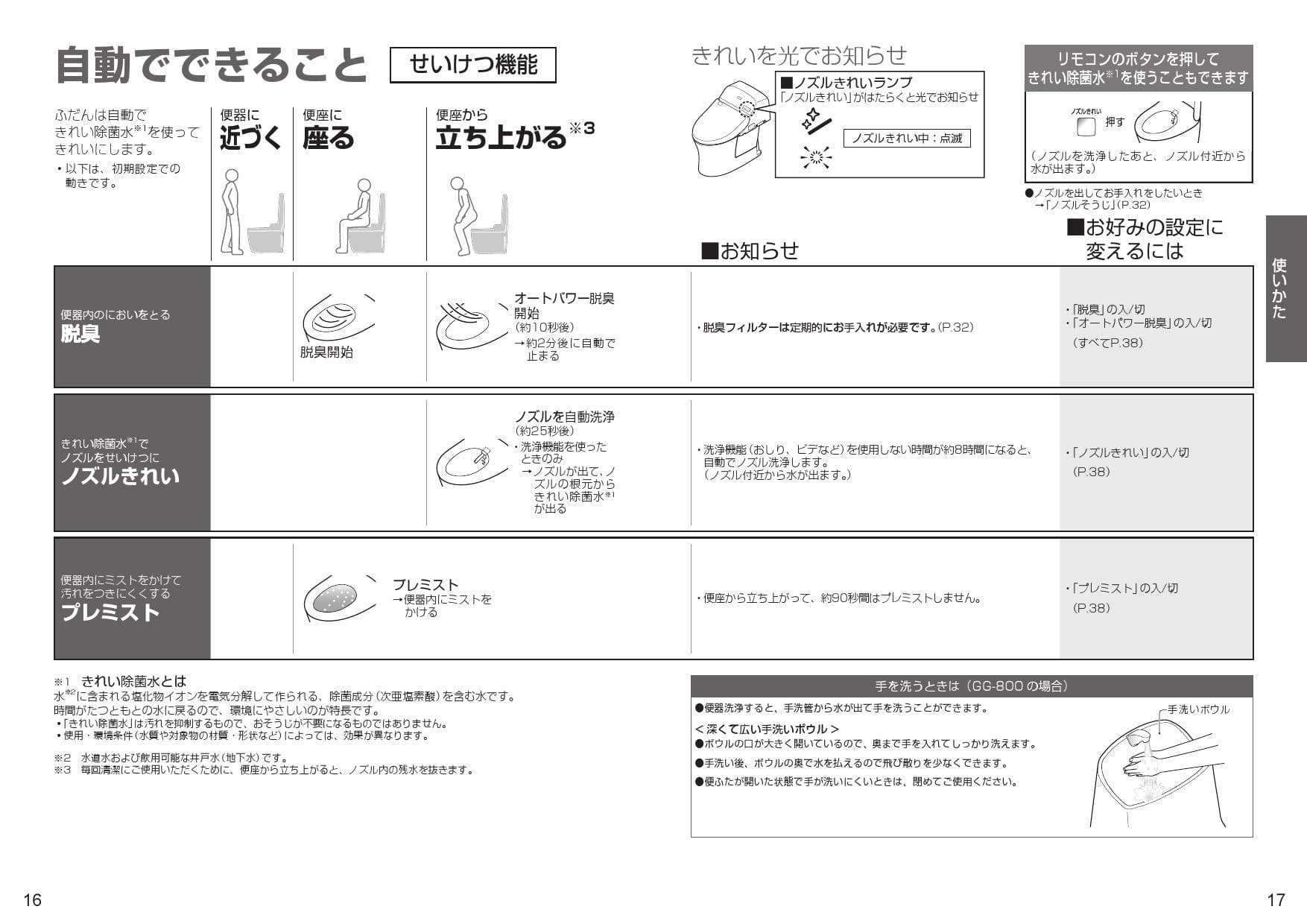 TOTO CES9314L取扱説明書 商品図面 施工説明書 分解図 | 通販 プロストア ダイレクト