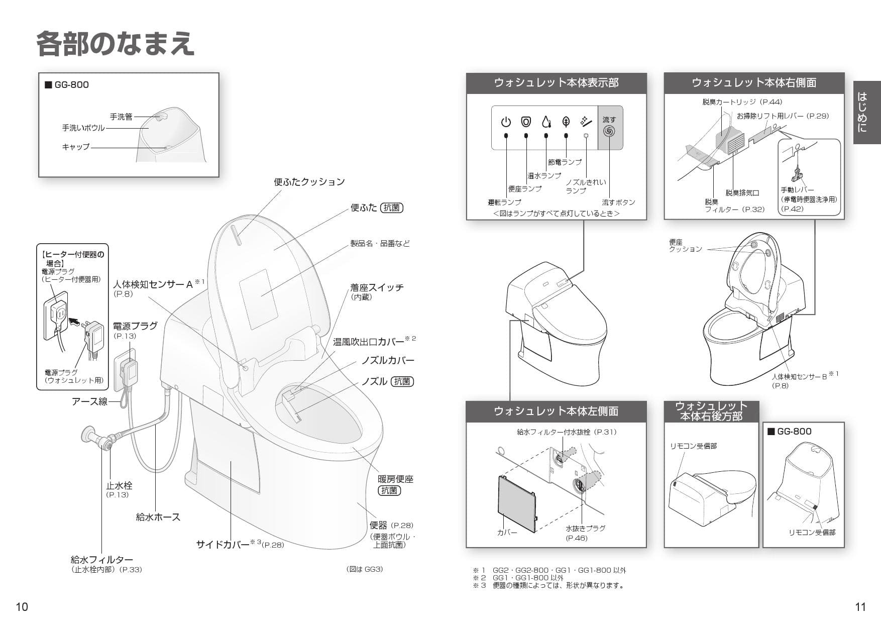 TOTO CES9434取扱説明書 商品図面 施工説明書 分解図 | 通販 プロストア ダイレクト
