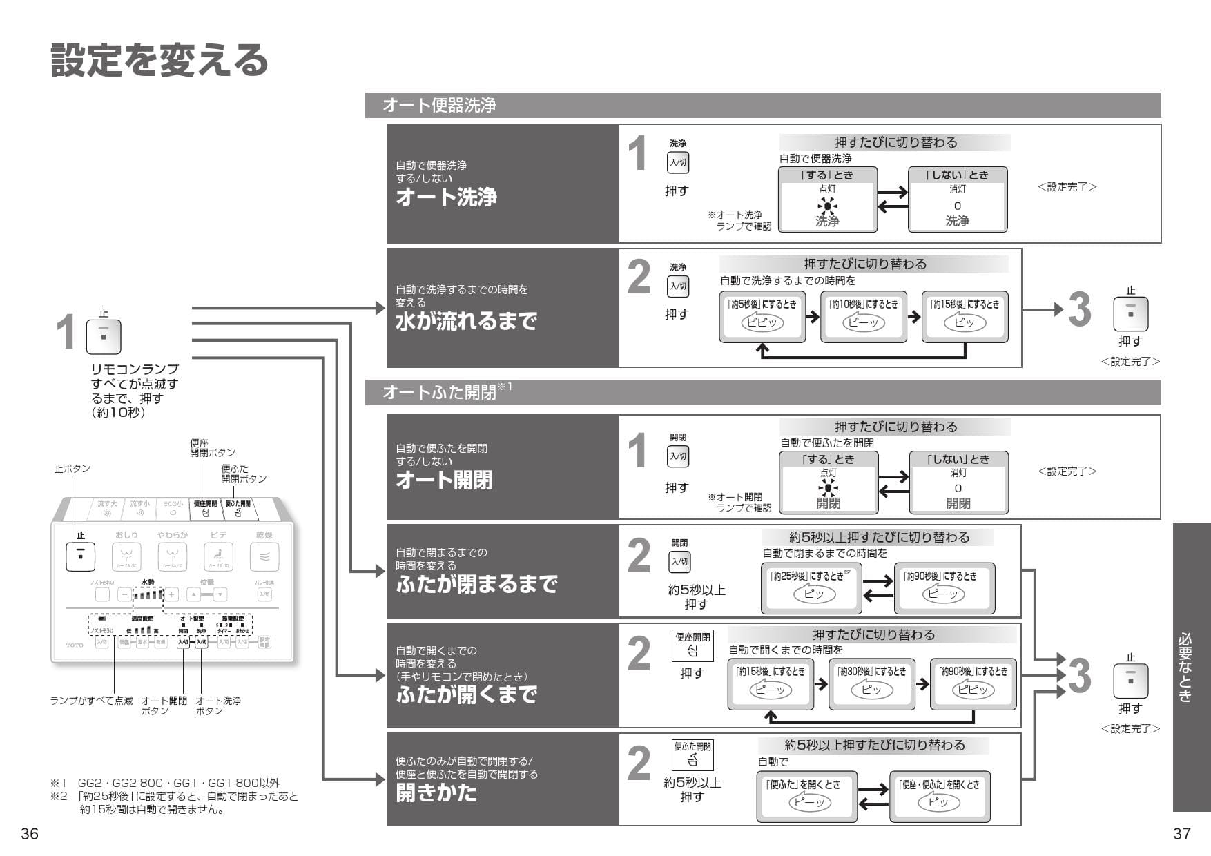 TOTO CES9434取扱説明書 商品図面 施工説明書 分解図 | 通販 プロストア ダイレクト