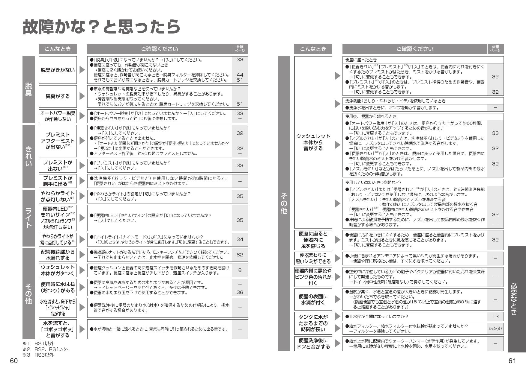 TOTO CES9510取扱説明書 商品図面 施工説明書 分解図 | 通販 プロストア ダイレクト
