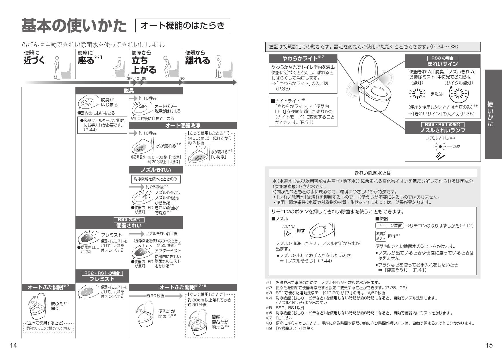 TOTO CES9510取扱説明書 商品図面 施工説明書 分解図 | 通販 プロストア ダイレクト