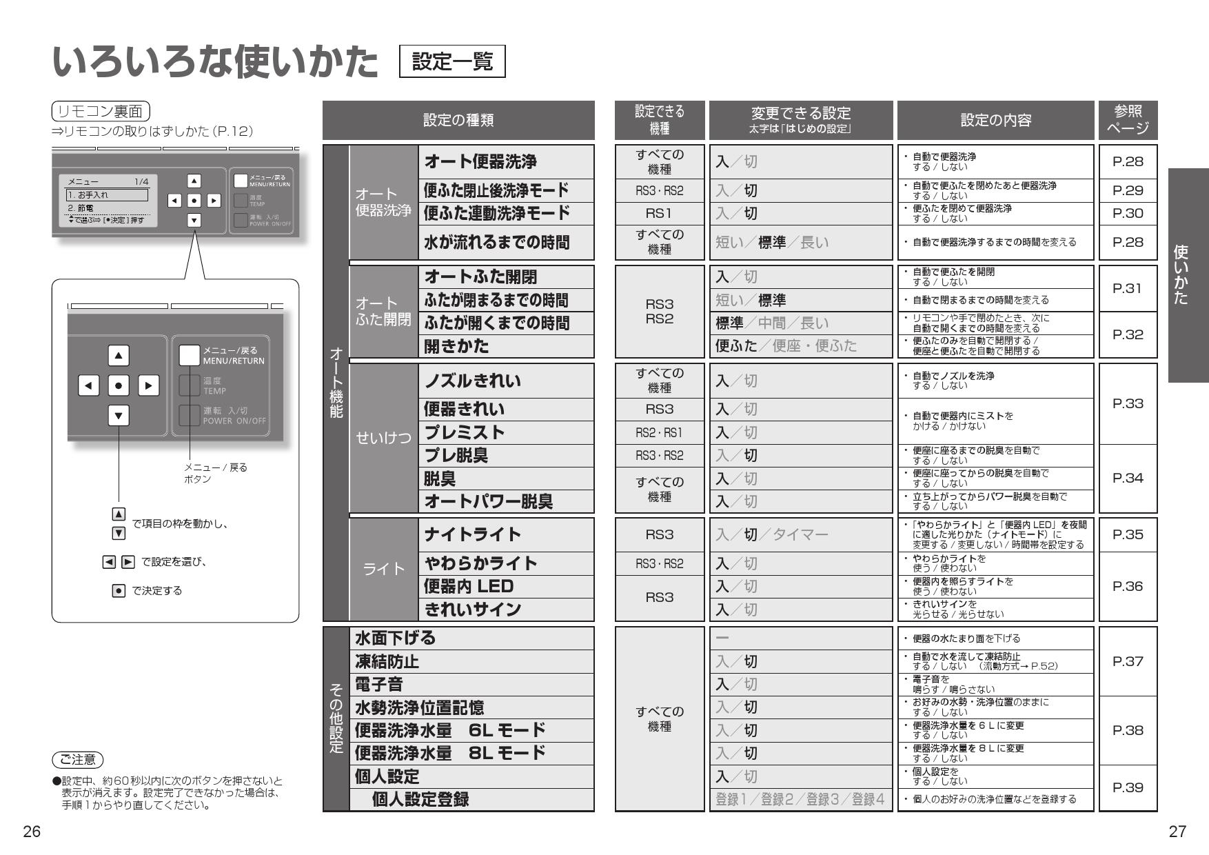 TOTO CES9510W取扱説明書 商品図面 施工説明書 分解図 | 通販 プロストア ダイレクト