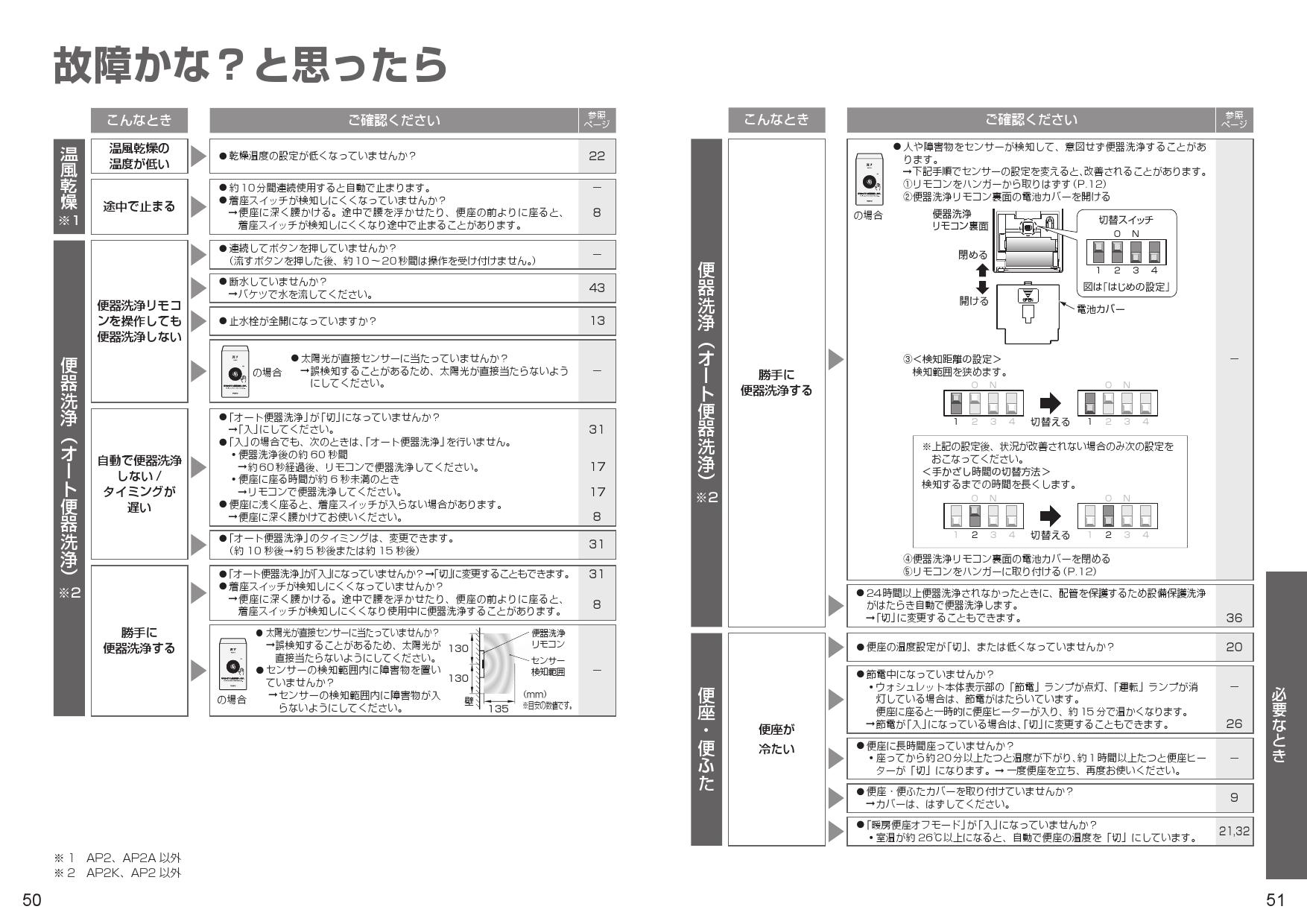TOTO TCF5830PS+TCA350取扱説明書 商品図面 施工説明書 分解図 | 通販 プロストア ダイレクト